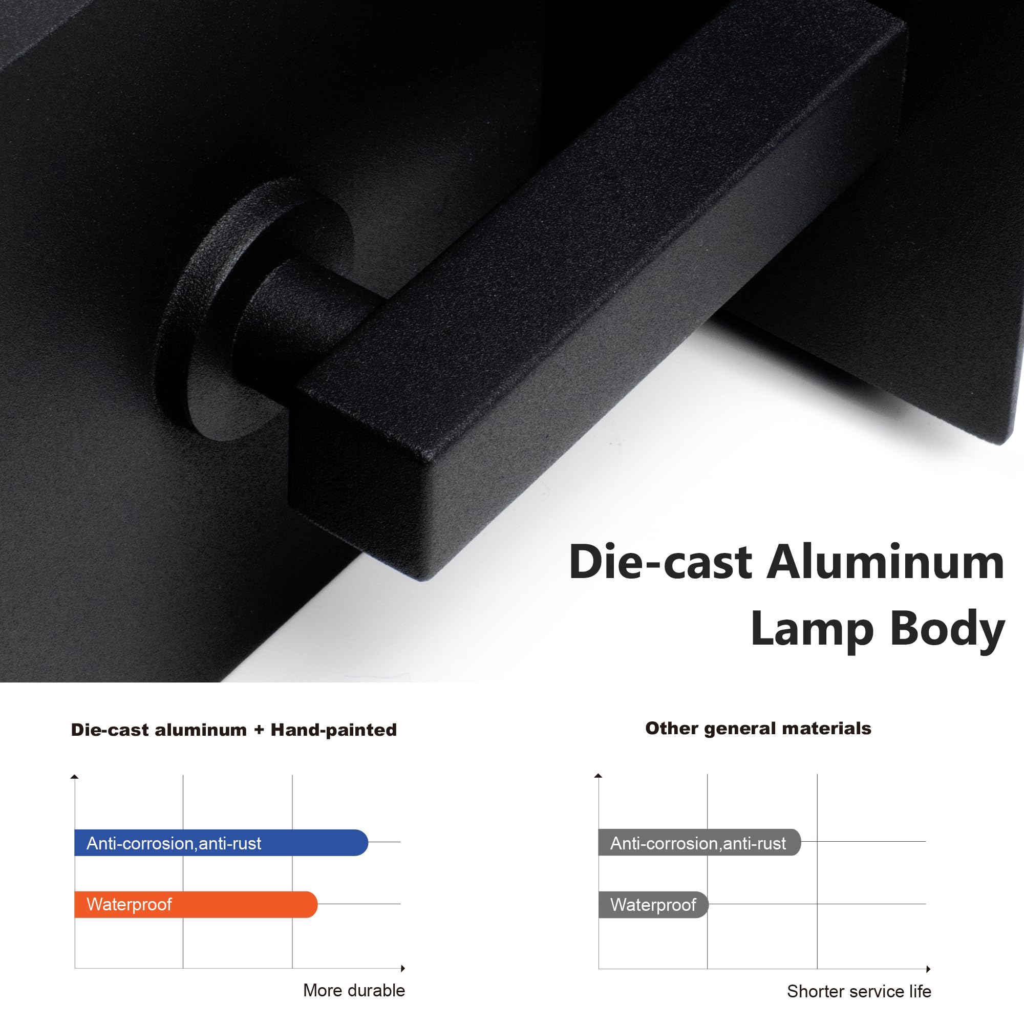 Dazzling Pops Modern Outdoor Light Fixtures Dusk Dawn Outdoor Lighting ...