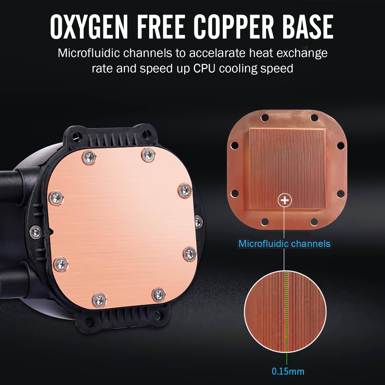 Osprey Dracaena.io 120mm AIO CPU Cooler – Quiet PWM ARGB Fan, Hydraulic ...