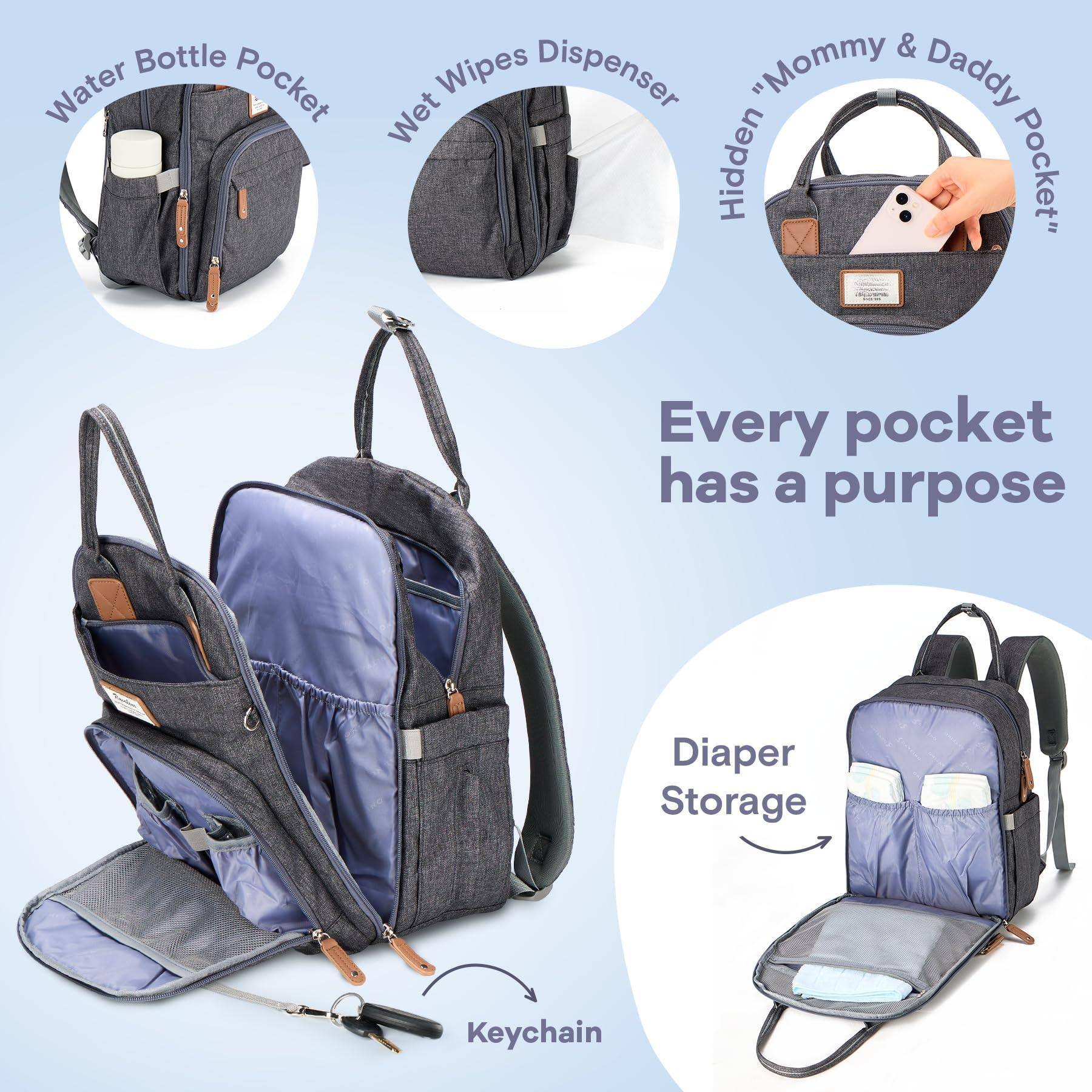 Stamp n Camp Diaper Bag Backpack Multifunction Travel Pack Maternity ...