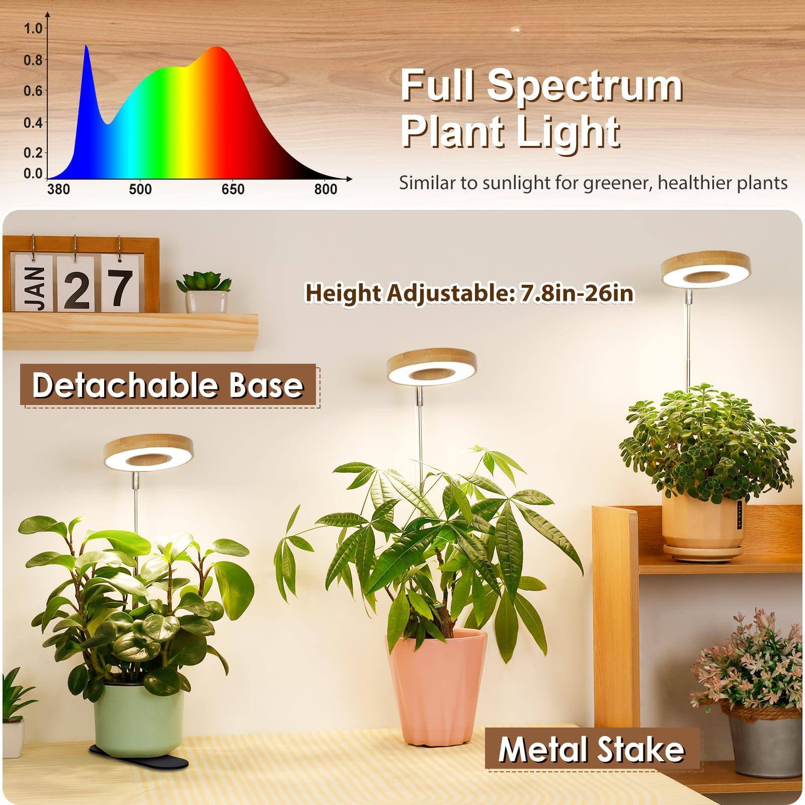 Reds Spade Base Desktop Grow Light Led Plant Lamp With Full Spectrum ...
