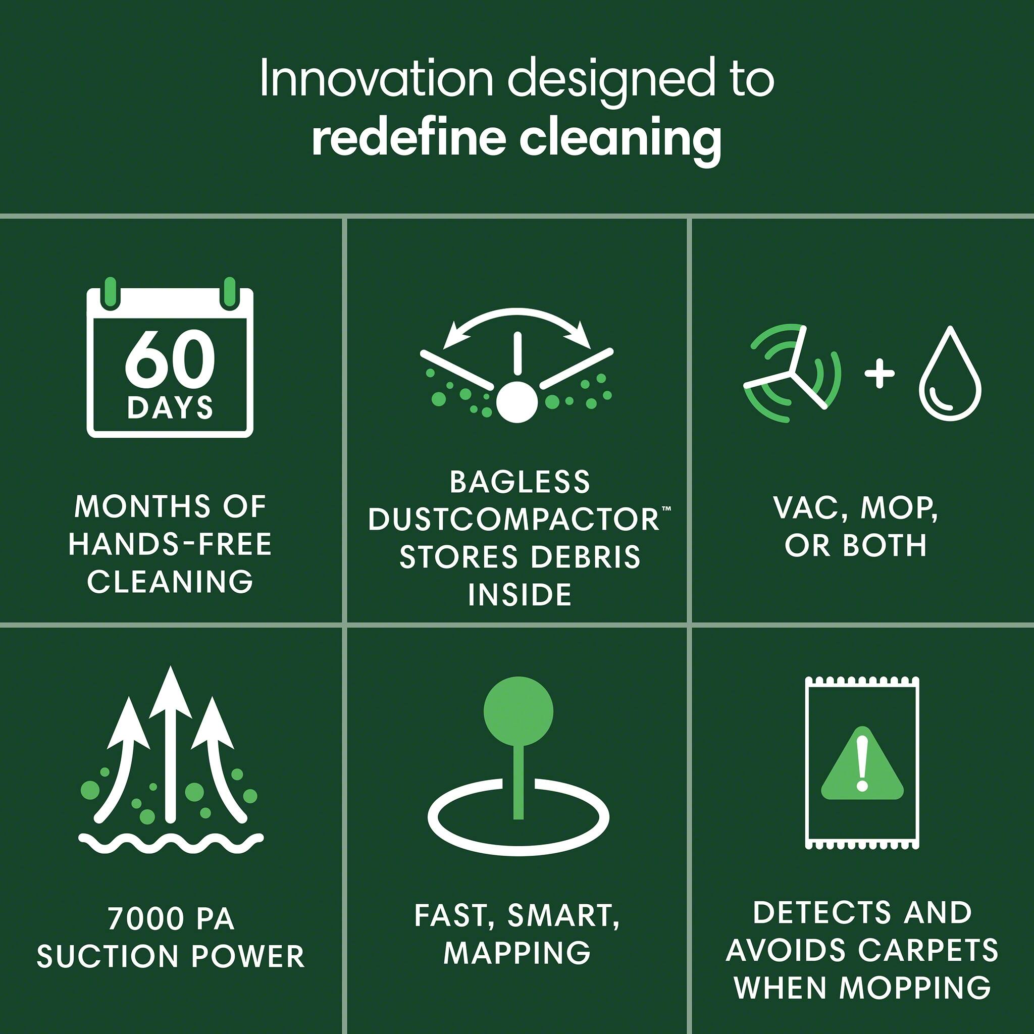 iRobot Roomba 205 DustCompactor Vacuum Auto Compacts Debris Within ...