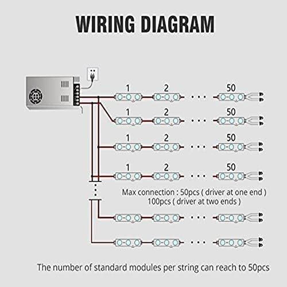ACJPR Blue LED Module 50pcs/Chain, DC12V, Decorative Light for Signs ...