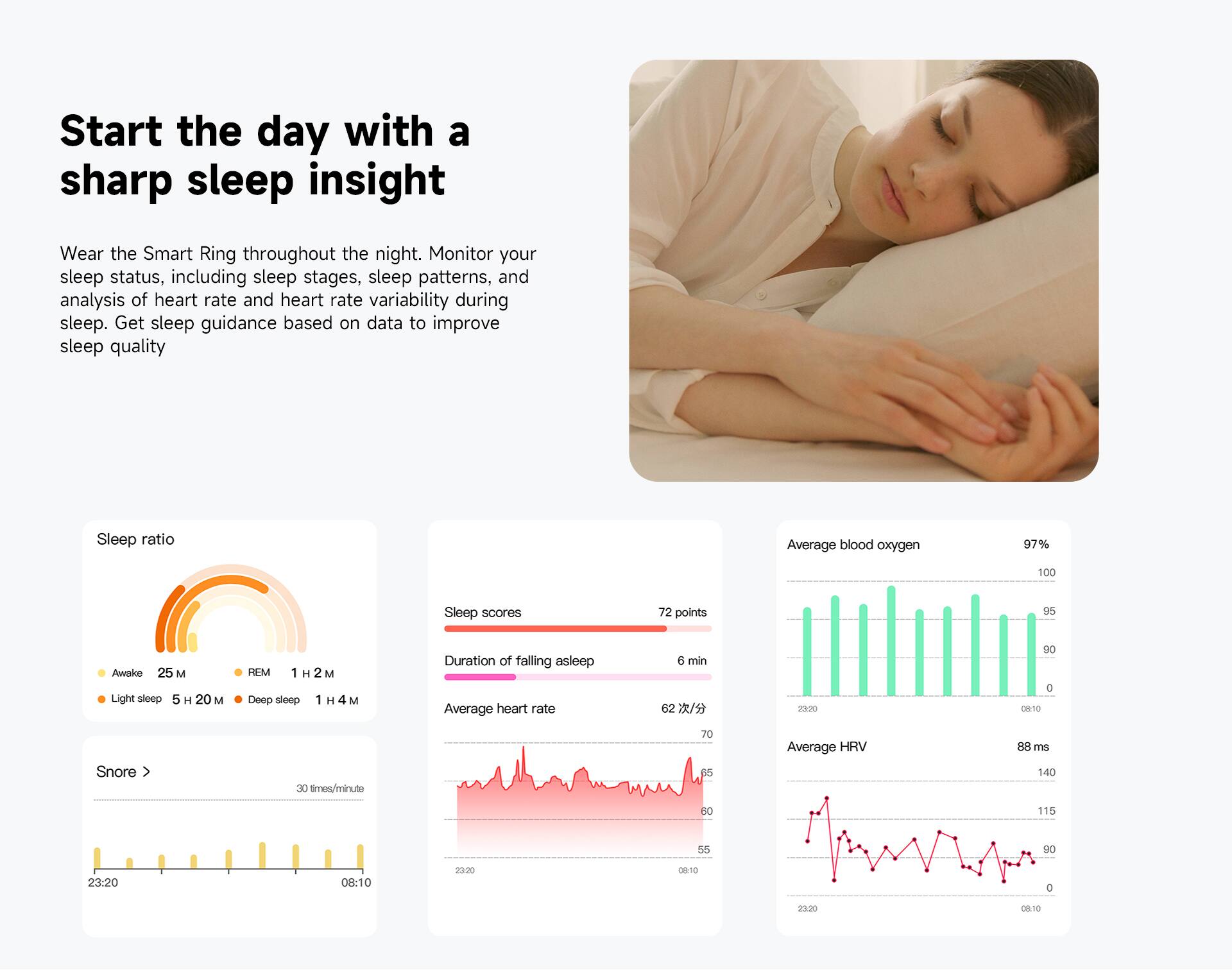 IMIKI Smart Ring, Health & Sleep Monitoring, Smart Touch Control, 5 ATM Waterproof – Size Before ...