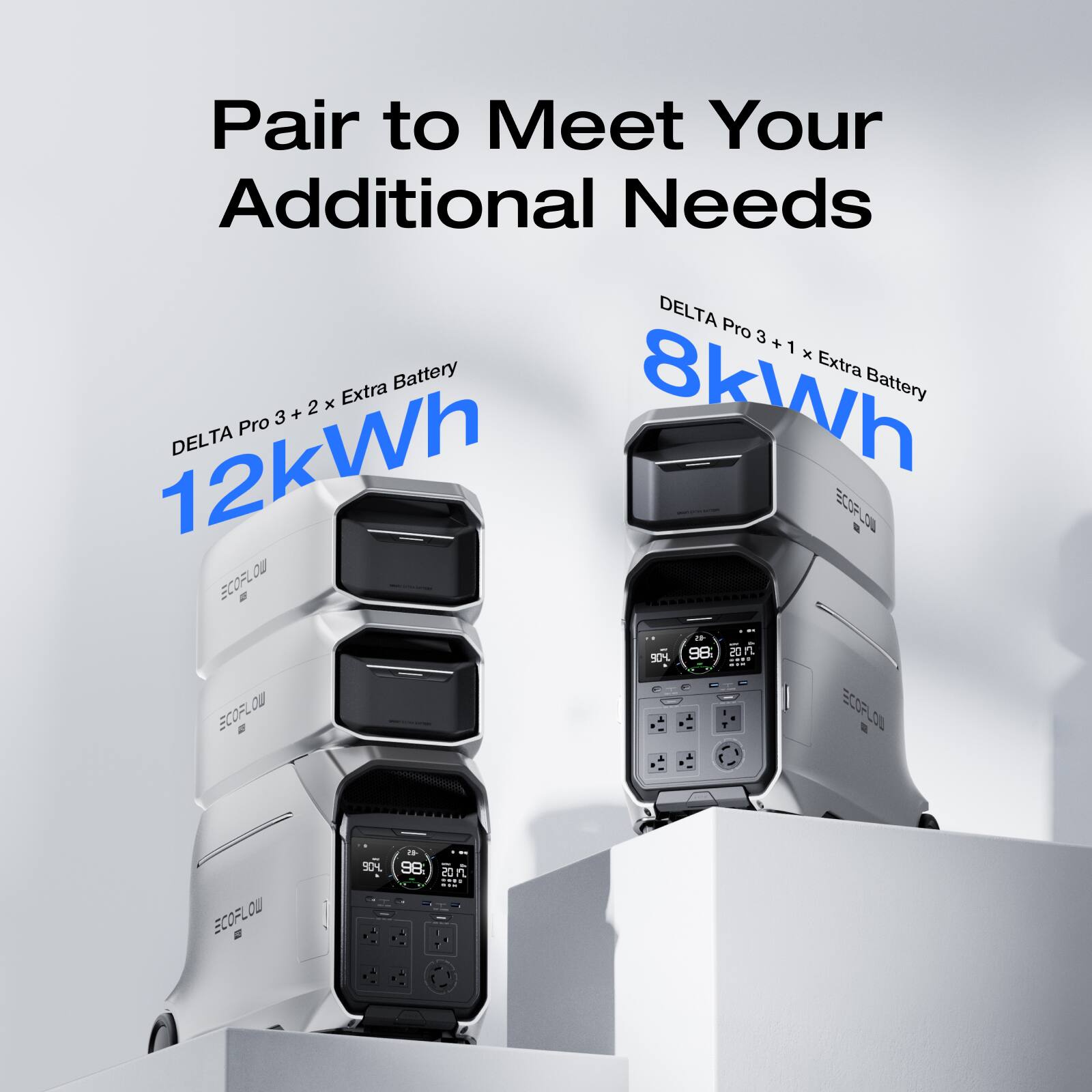 EcoFlow DELTA Pro 3 Extra Battery (4096 Wh Capacity) EFDELTAPRO3EB ...