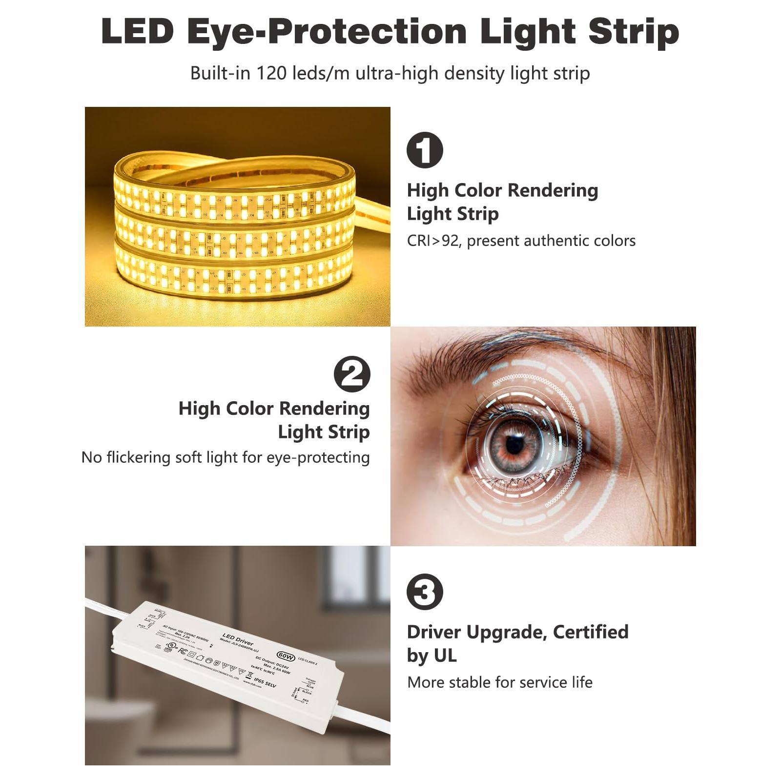 Earthley Blooms Led Bathroom Mirror Round Vanity Mirror With Lights ...