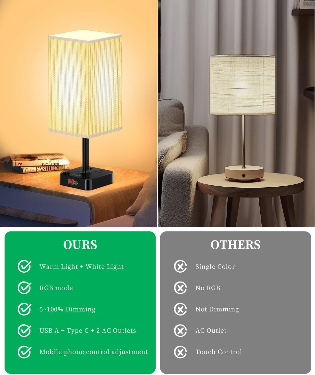 Stamp n Camp cozoo Bluetooth/WiFi RGB & USB Bedside Table Lamp with 3 ...