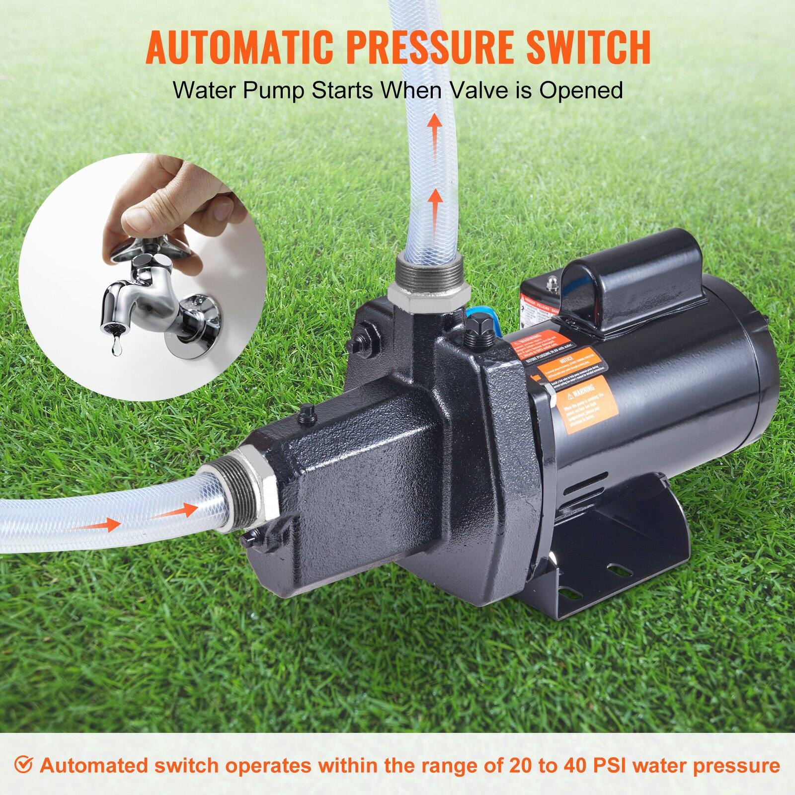 Glintex 1.5HP 115/230V Cast Iron Sprinkler Pump 66 GPM Shallow Well Jet ...