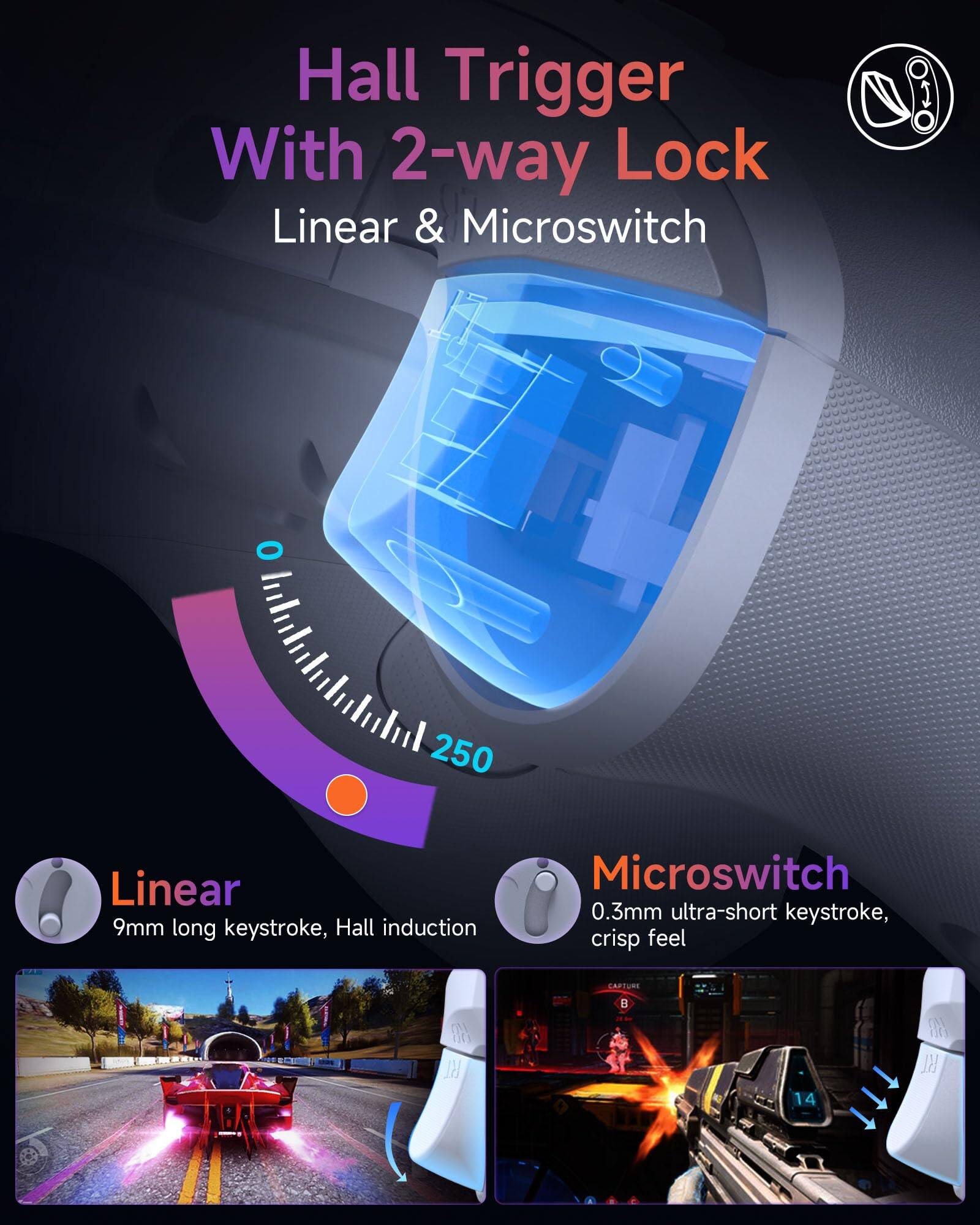 HM 1810 X20 Wireless Pc Controller With 4 Paddles Hall Joysticks Dual ...