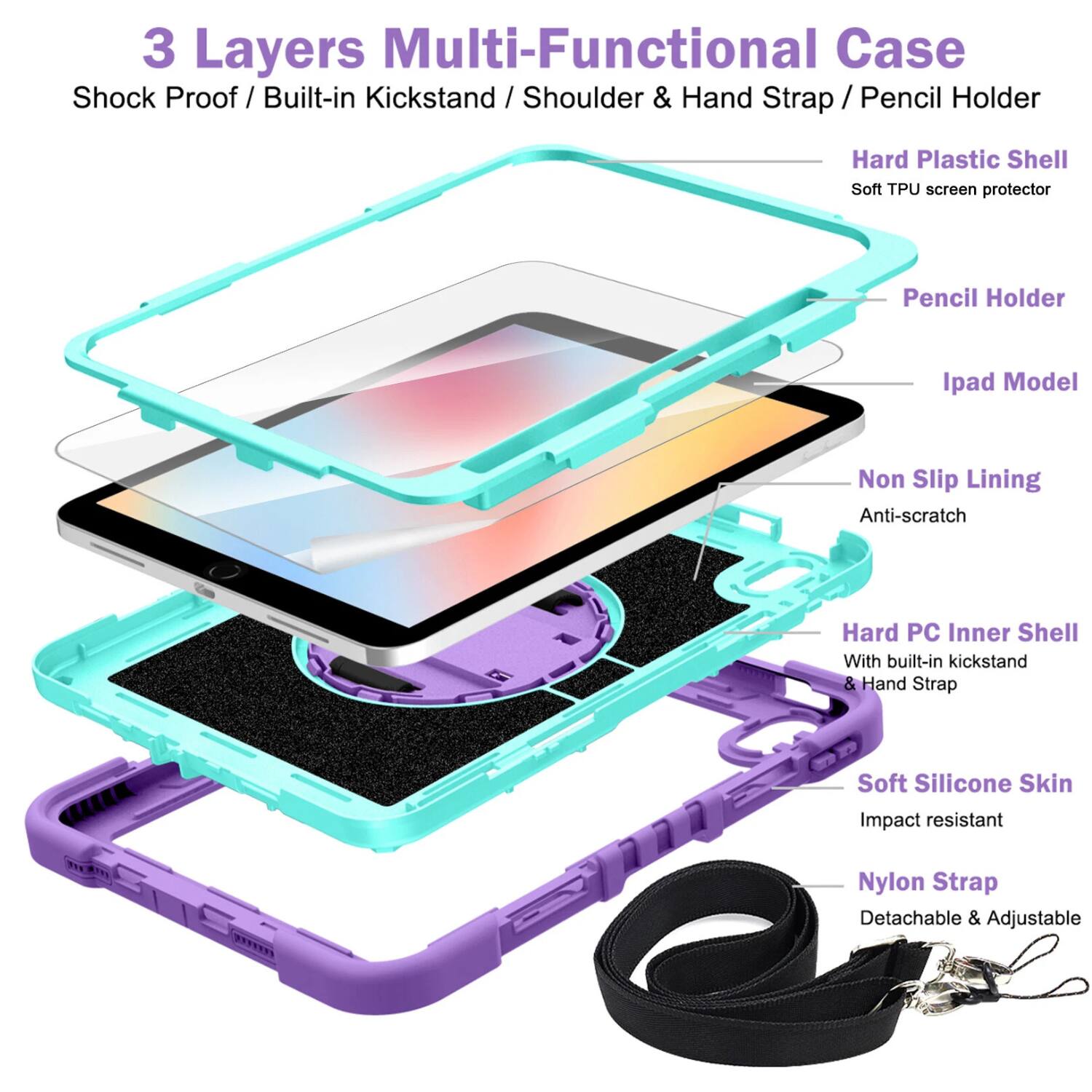 Stock Preferred Heavy Duty Case for iPad 10th Generation 10.9” (2022 ...