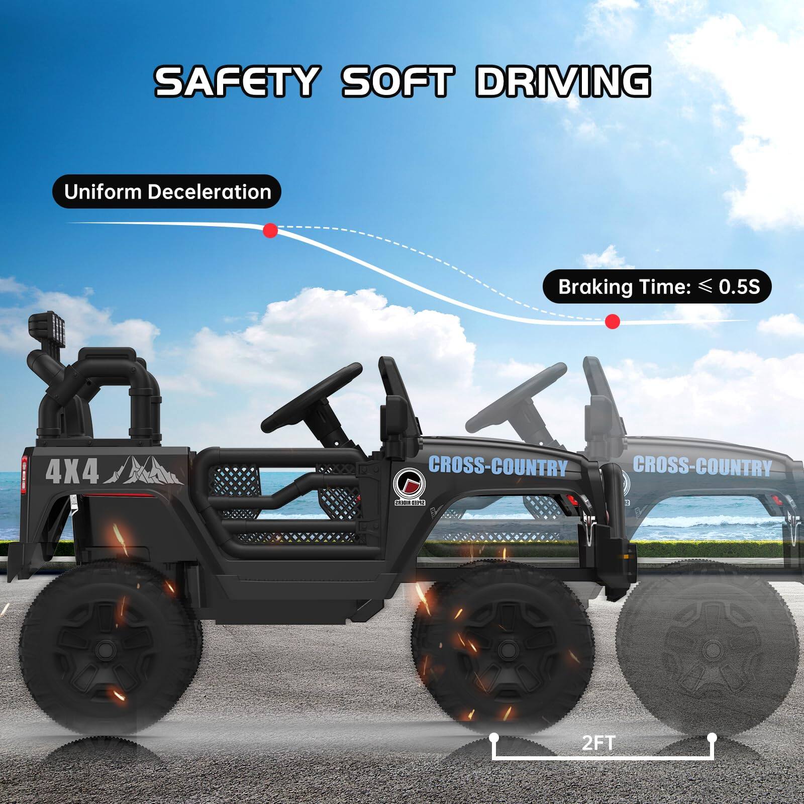 GARVEE 12V Kids Ride On Truck w/ Remote, 2 Seats, 4 Wheel Suspension ...