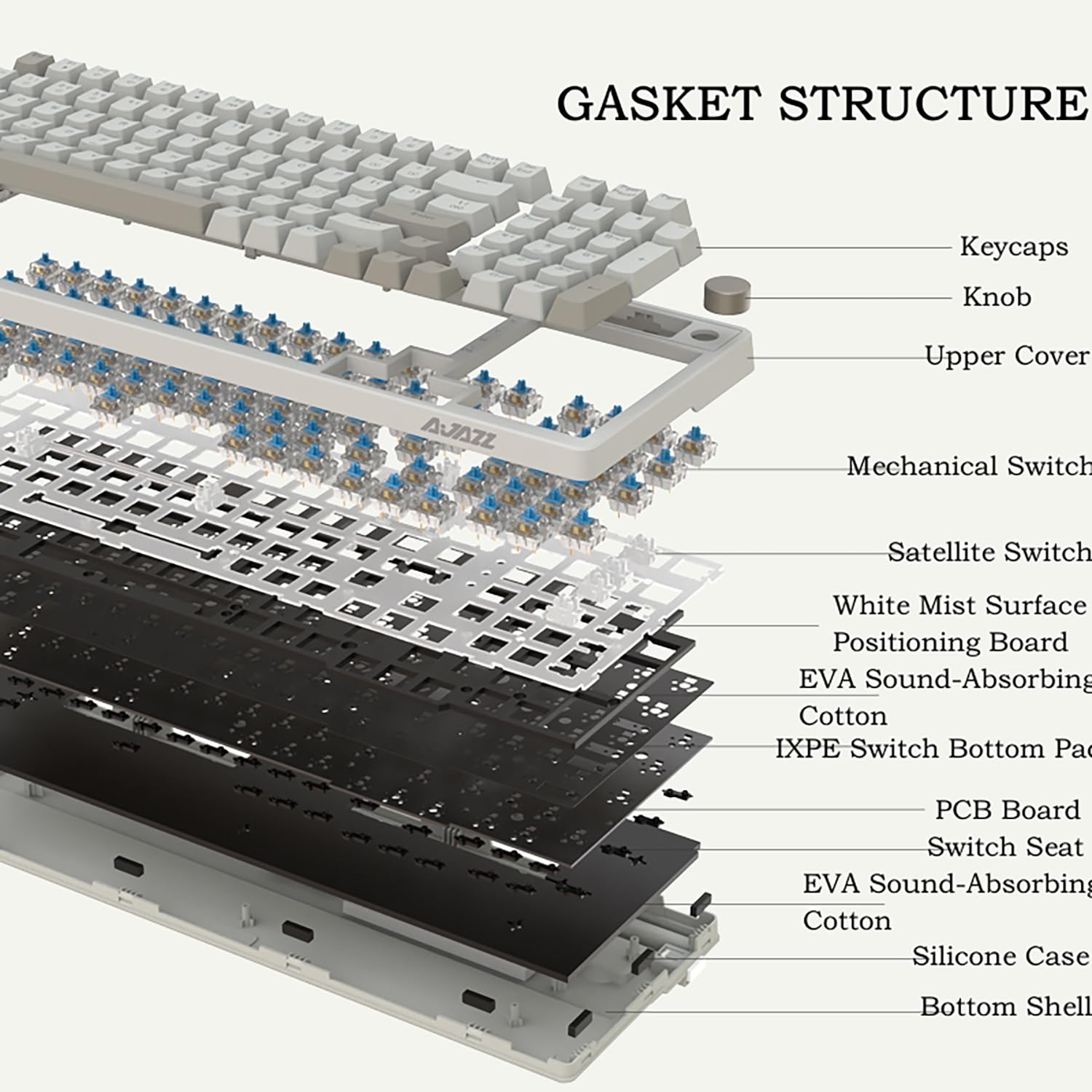 METALTON Ak992 Retro Full Layout With Knob Anti ghosting Grey AK980 ...