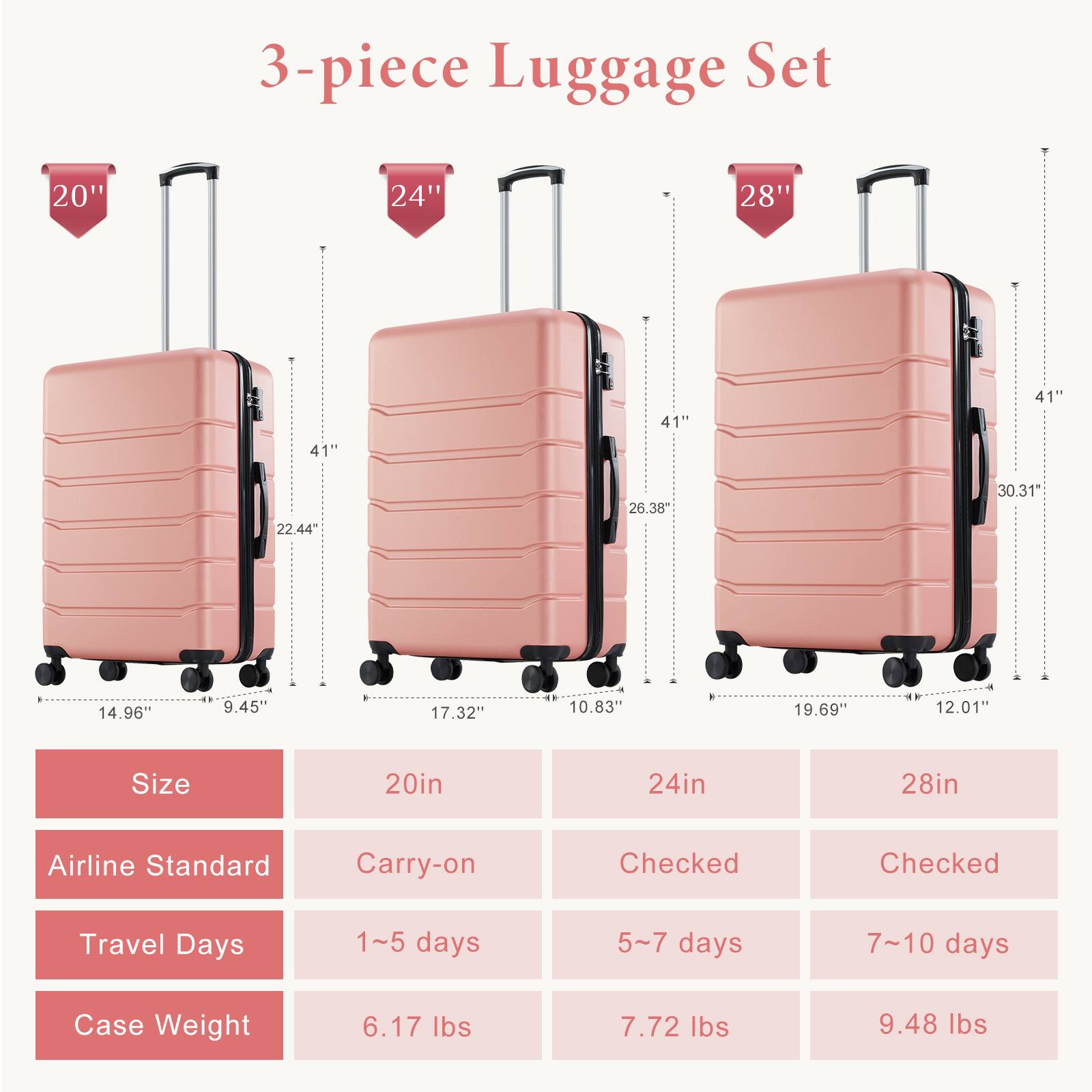 AENKYO Luggage Set 20"/24"/28" 3 PCS Lightweight Suitcase Set with ...