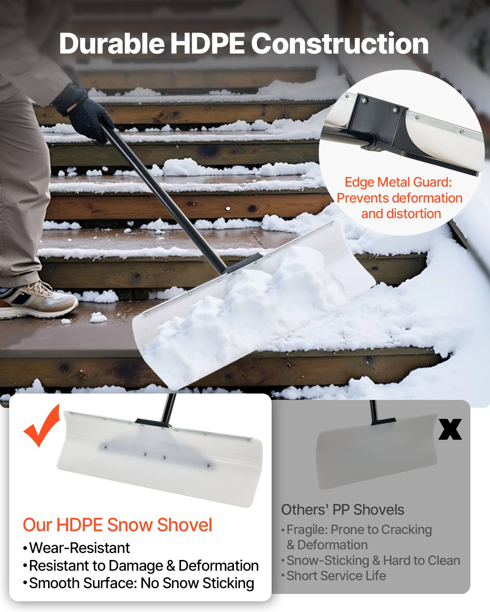 VEVOR Snow Pusher Shovel, 30 in Outdoor Snowplow Shovel with Ergonomic ...