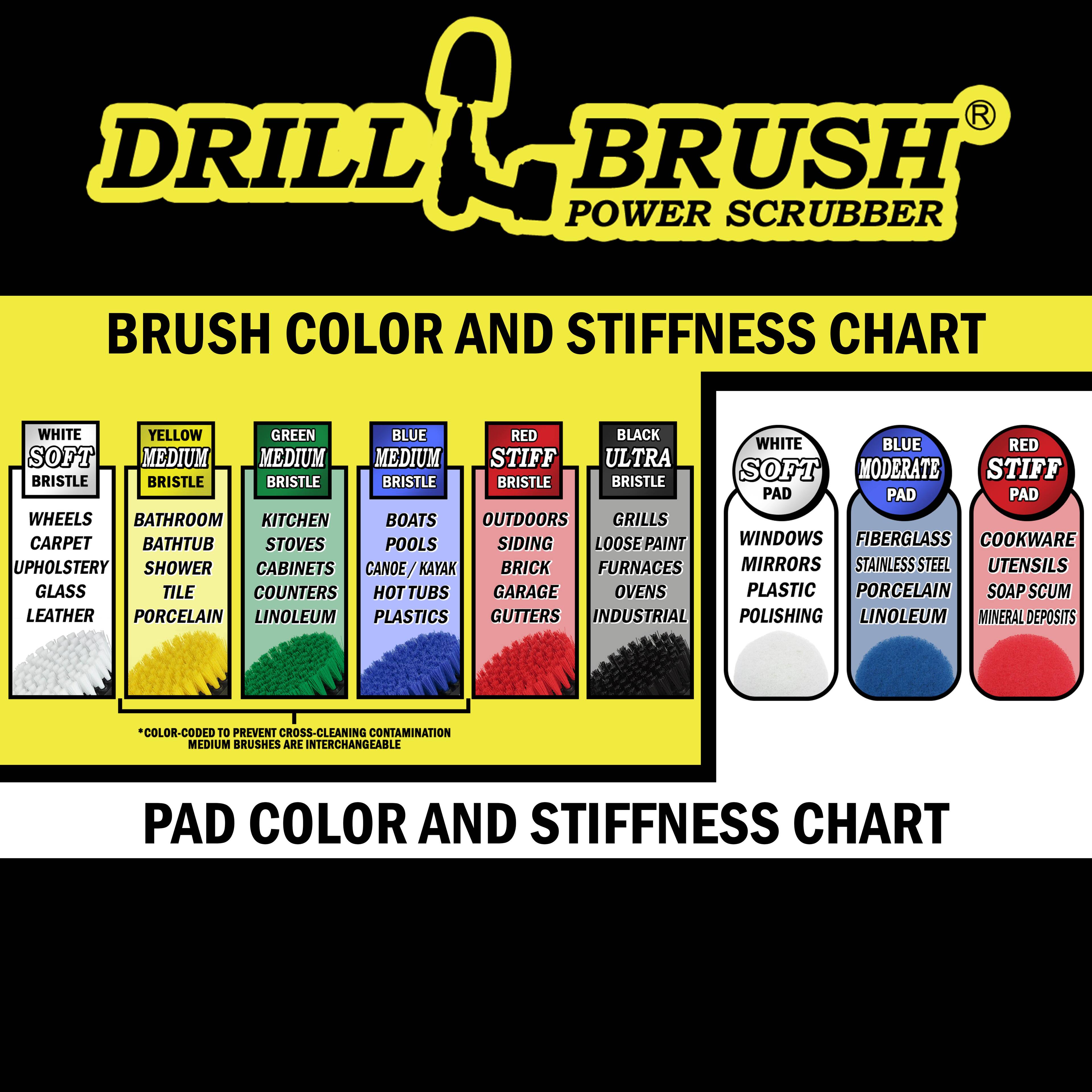 Drillbrush Heavy Duty Nylon Bristle Brush Cleaning Supplies with All ...