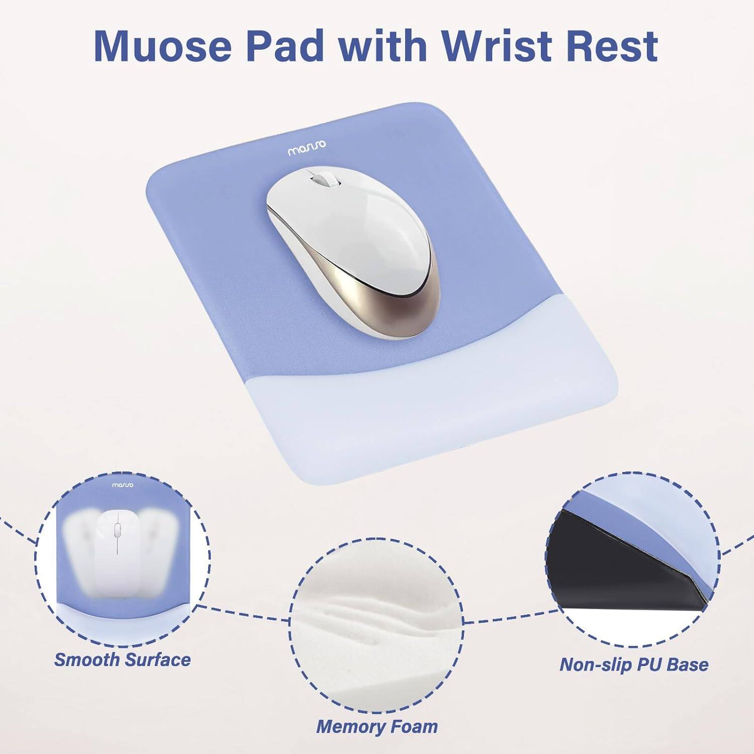 mosiso Wrist Rest Support for Mouse Pad, Ergonomic Mousepad Non Slip ...