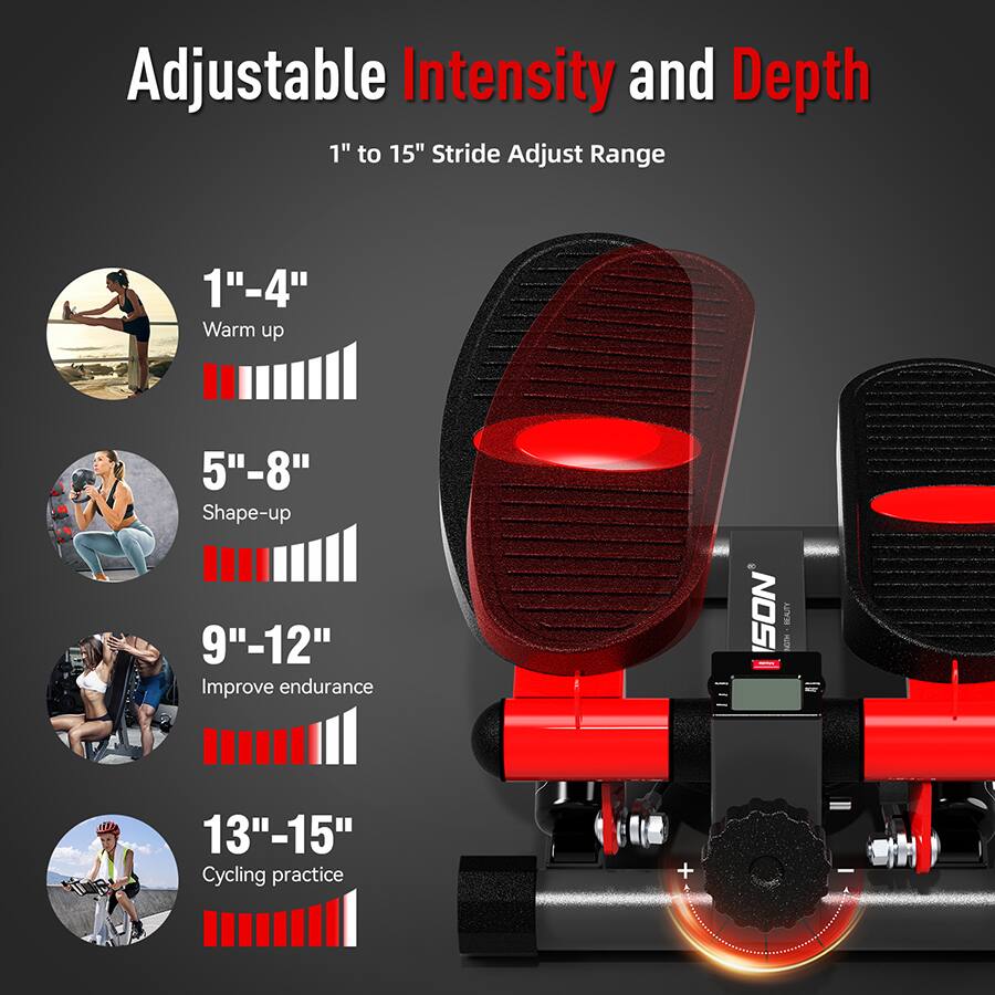 HARISON Mini Stepper with resistance bands 300LBS Capacity, Portable Under Desk Stepper for Home ...