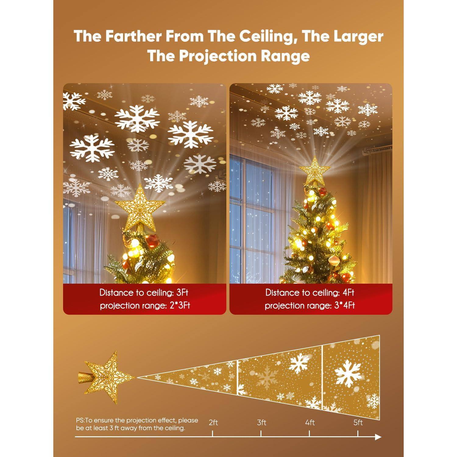 Stylel Star Christmas Star Tree Topper With Built in 3d Glitter Led ...