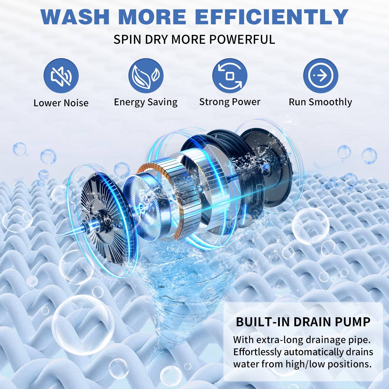 Winado Full Automatic Washing Machine Top Load Portable Compact Laundry ...