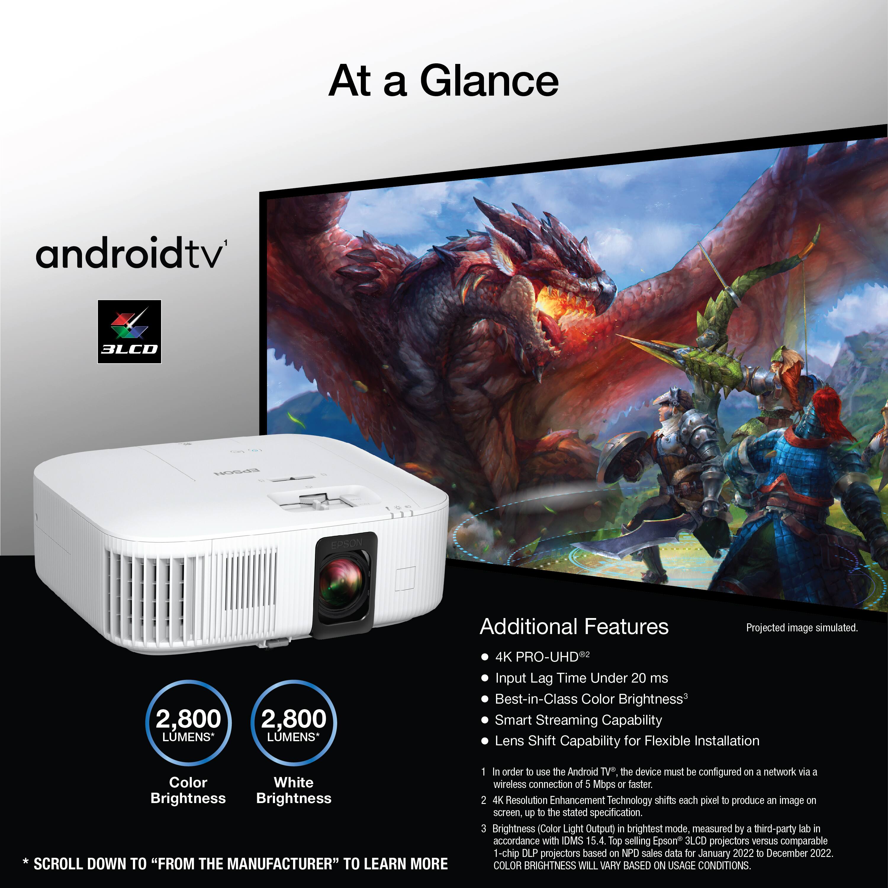 Epson Home Cinema 2350 4K PRO UHD 3 Chip 3LCD Smart Streaming Projector ...