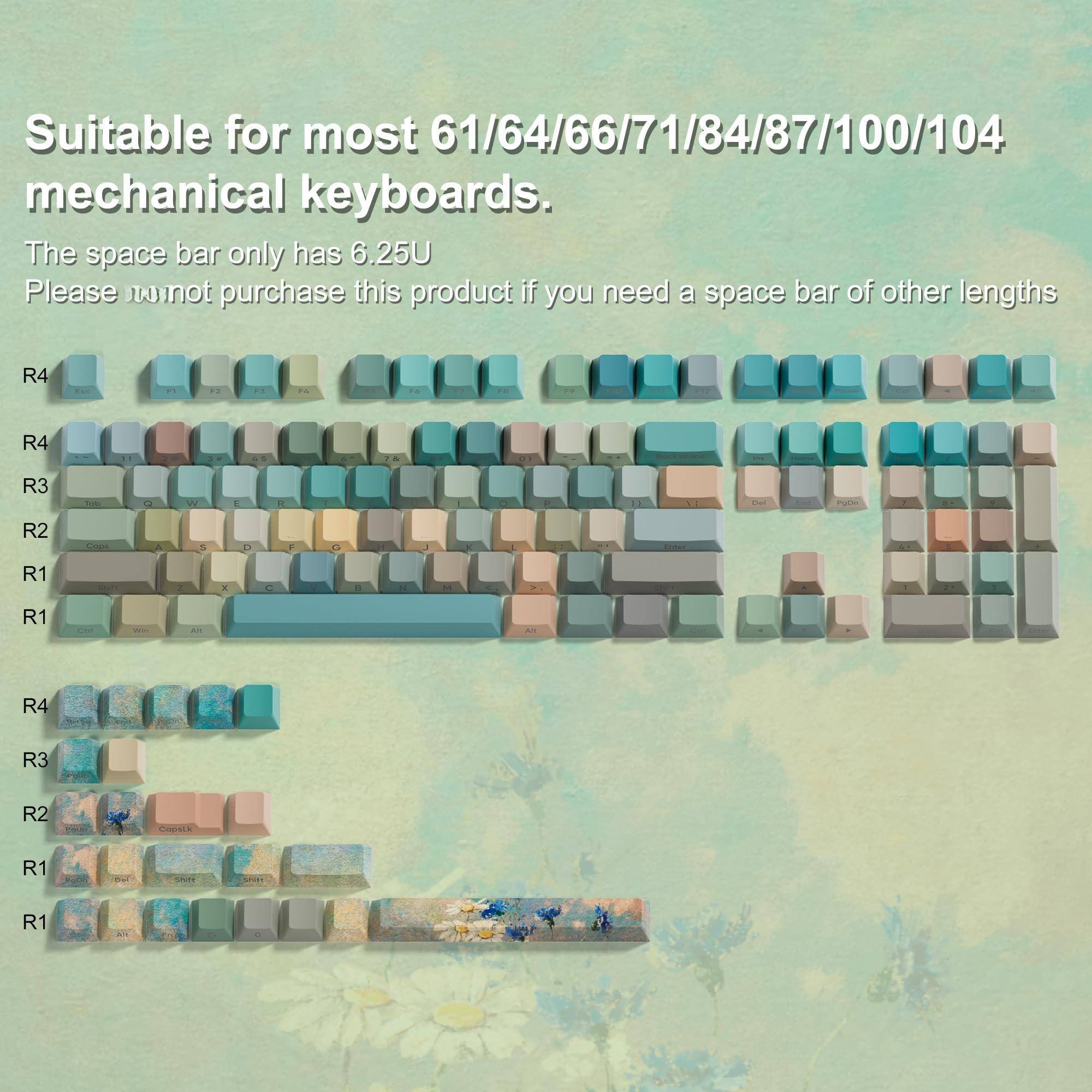 Cozy Serene Shine Through Keycap Set Double Shot Pbt Keycaps 60 75 ...