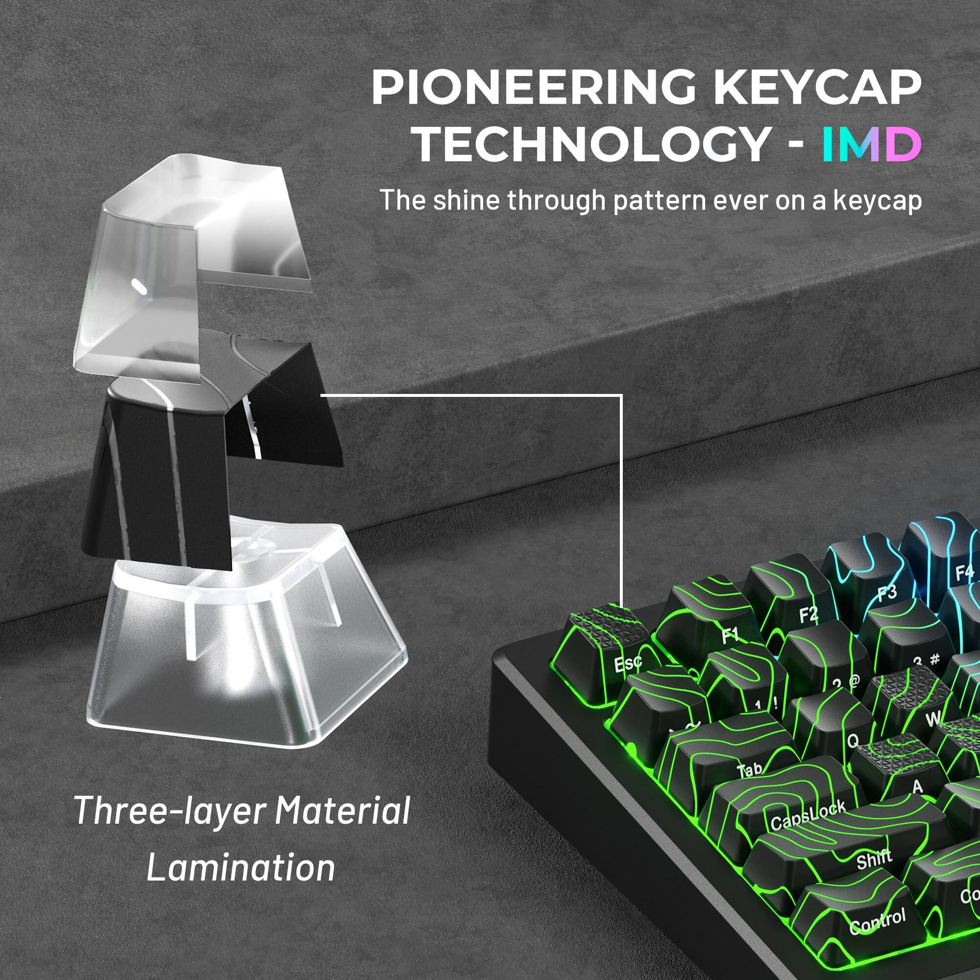 Stamp n Camp Xvx Shine Through Keycaps W/imd Tech Custom Topographic 60 ...