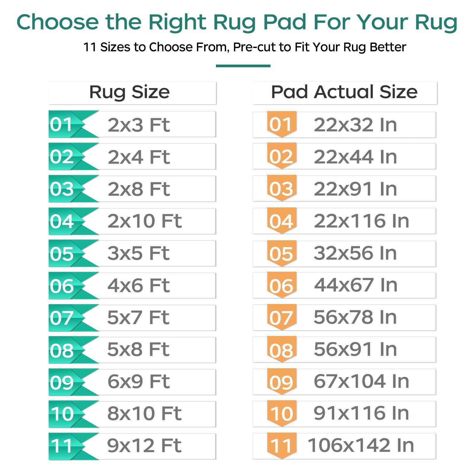 Stylel Star Non Slip Rug Pad Gripper Feet Extra Thick Carpet Pads Area ...