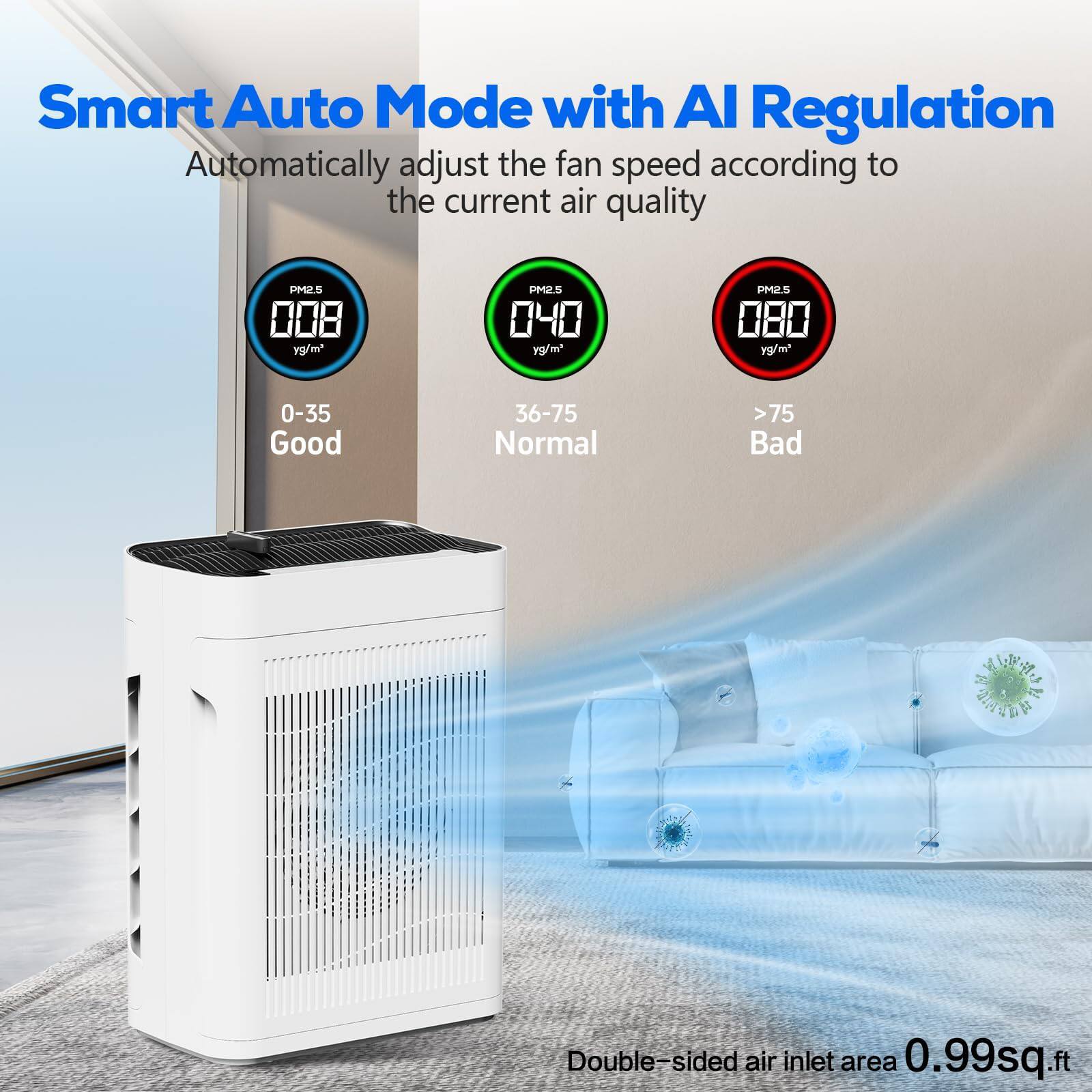 GlowWise Air purifier (3000 sq ft) with washable H13 HEPA filter, dual intakes, PM2.5 sensor ...