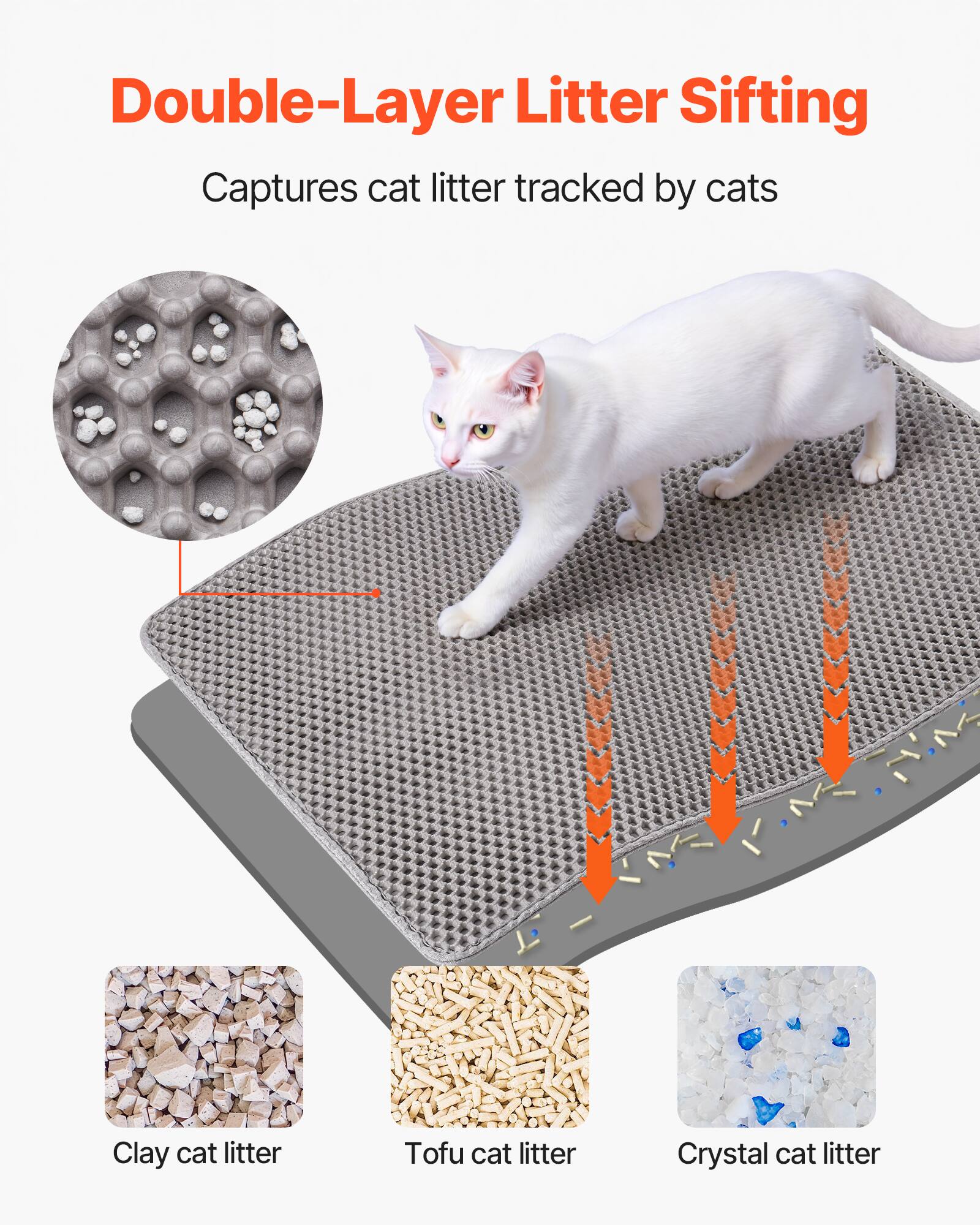 VEVOR Cat Litter Mat, 30 x 24 in, Double Layer Litter Box Mat, Non Slip ...