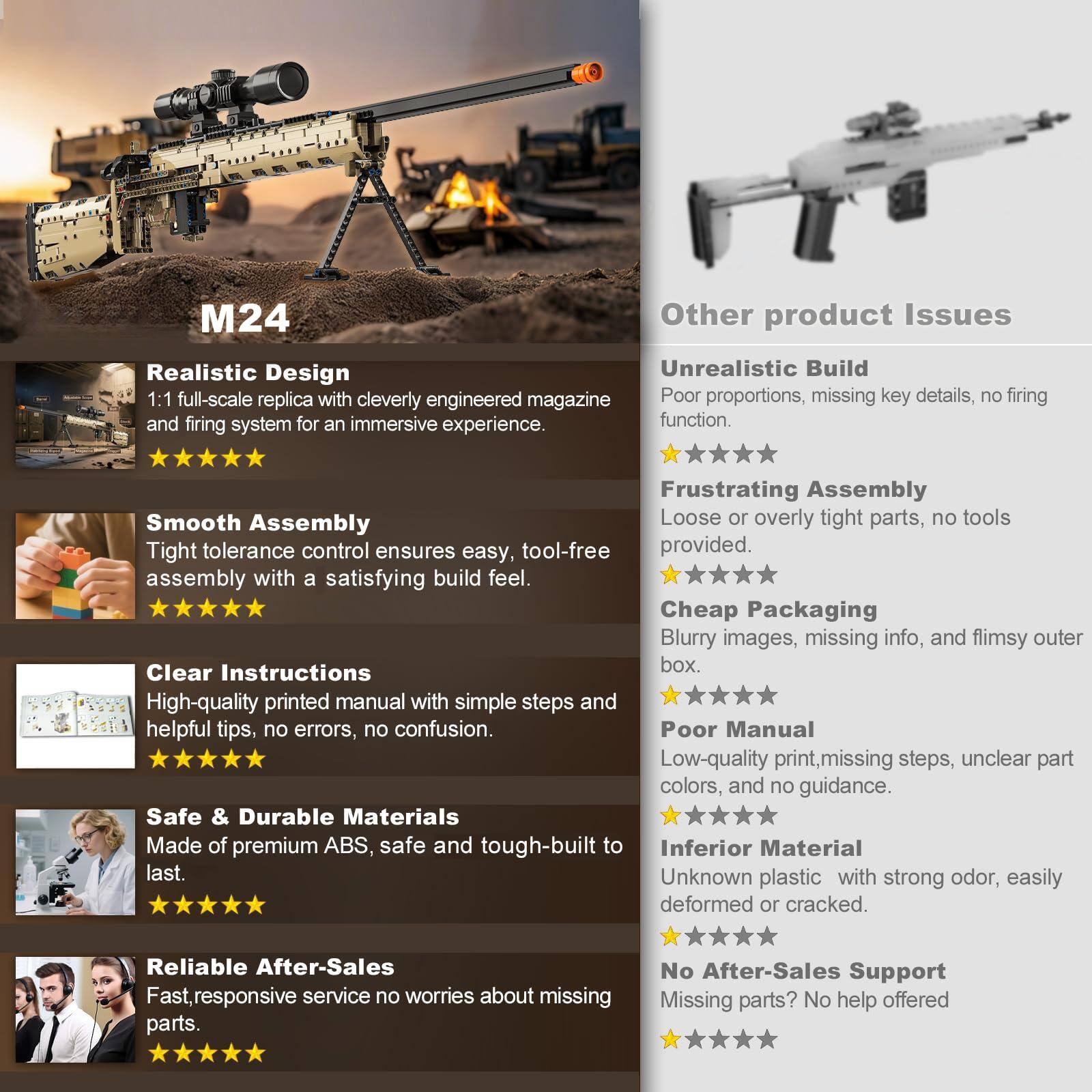 EZTW1 Building Block Sets M24 1 1 Diy Shootable Sniper Army Toys For ...