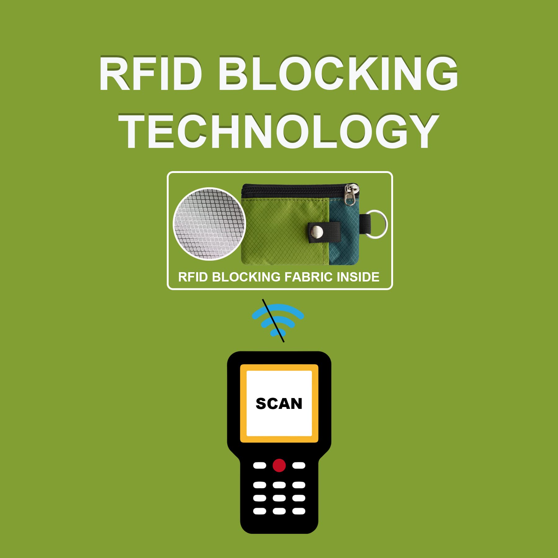 Jadie Link Minimalist Rfid Blocking Small Wallet Window Waterresistant ...