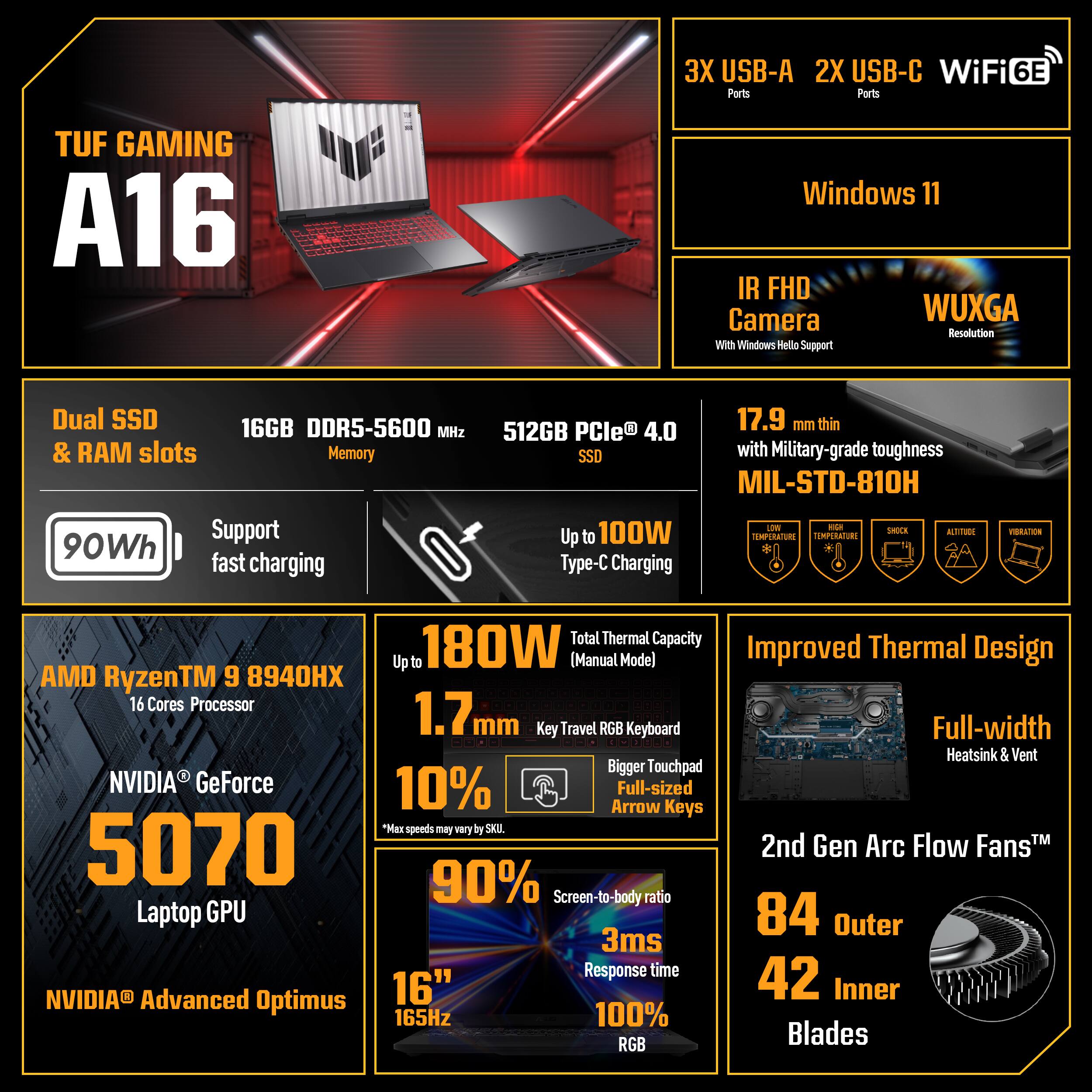 ASUS TUF Gaming A16 16" 3K 165Hz Gaming Laptop AMD Ryzen 9 8940HX 2025 ...