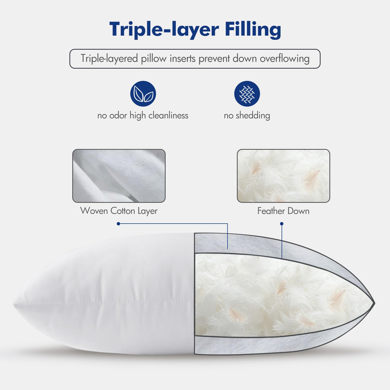 Paradigms Interiors Euro Pillow Inserts Down Throw Pillows For Couch ...