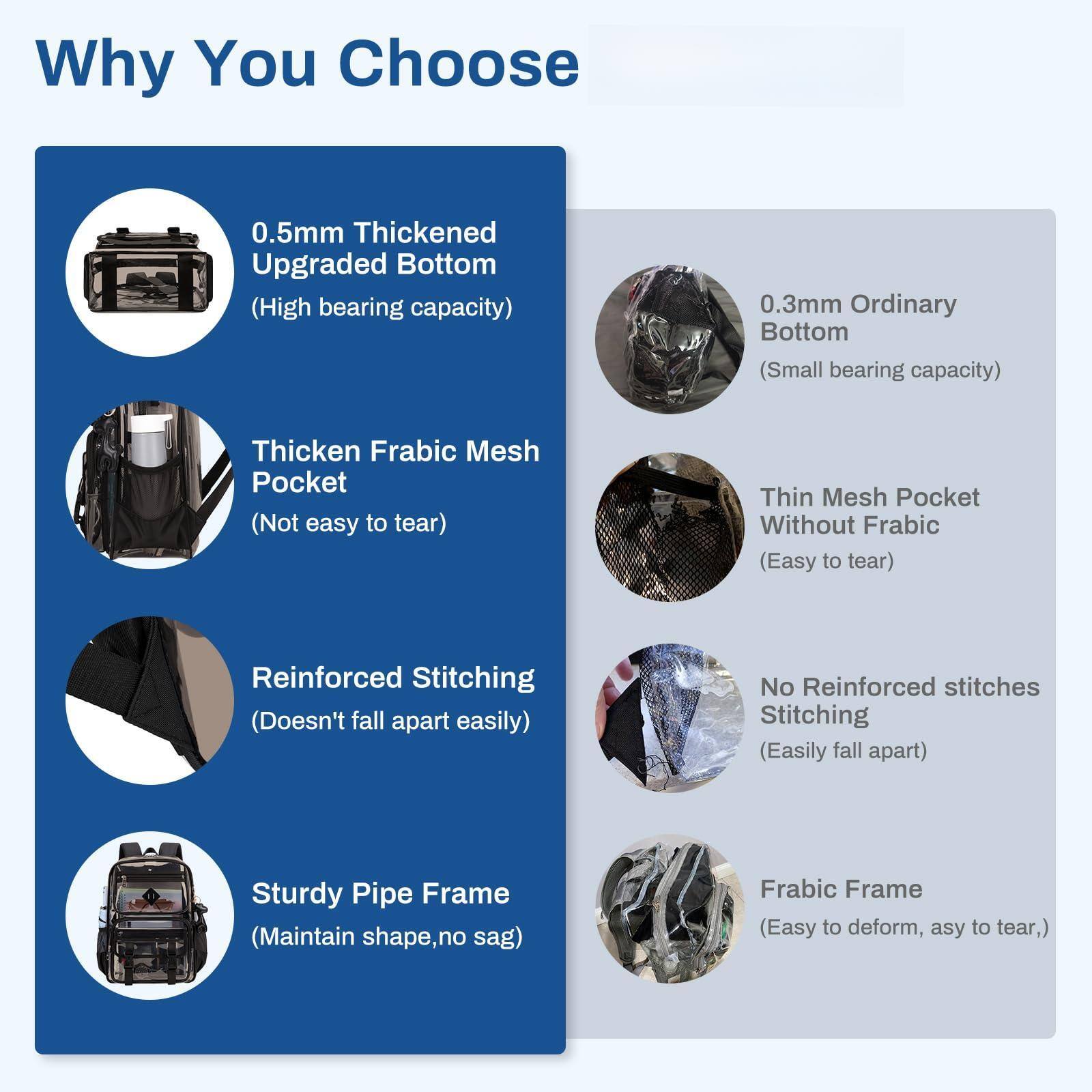 Live At Space Clear Backpack For School Pvc Bookbag Heavy Duty ...