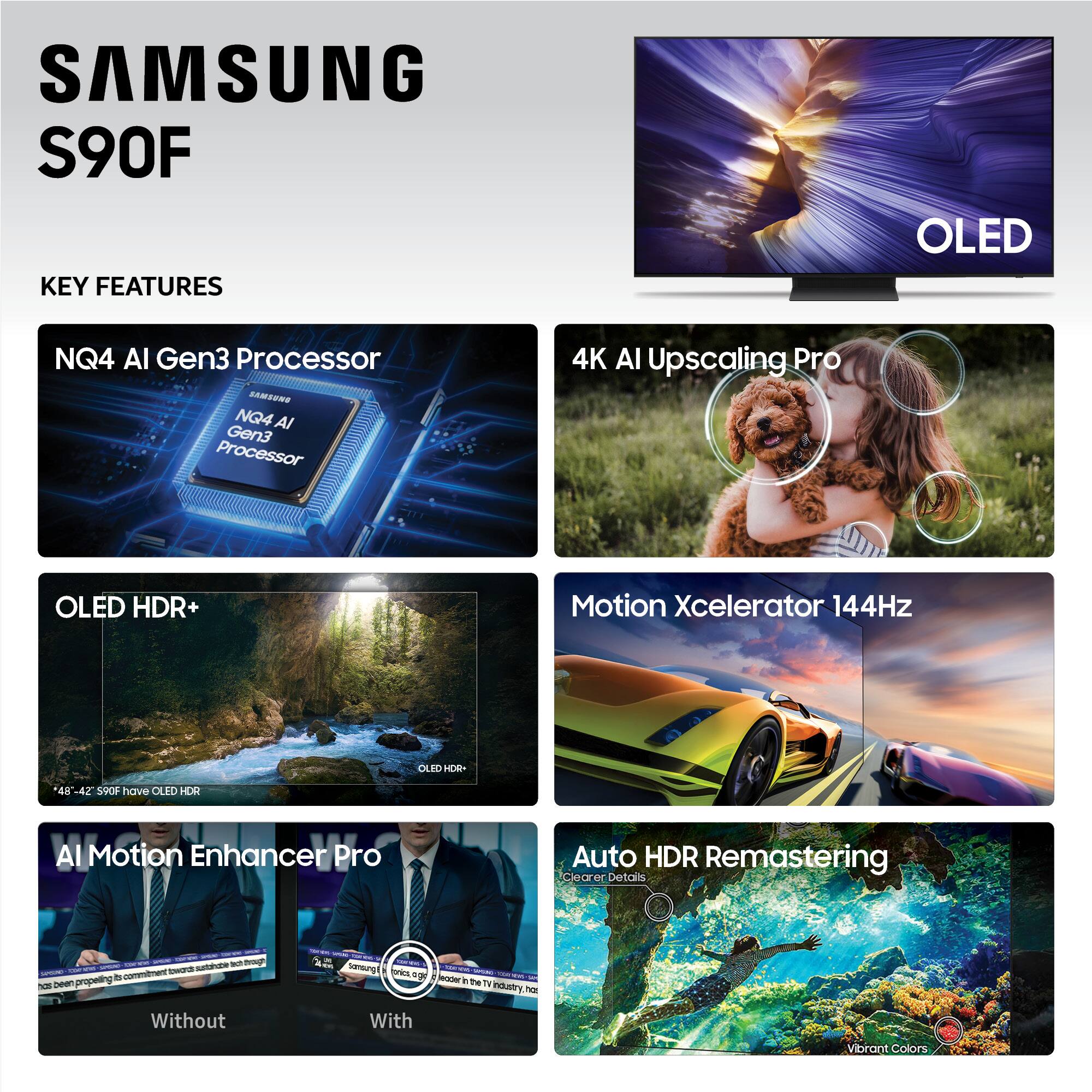 Samsung 83” Class S90F Series OLED 4K UHD SamsungVision AI Smart Tizen TV (2025) QN83S90FAEXZA ...