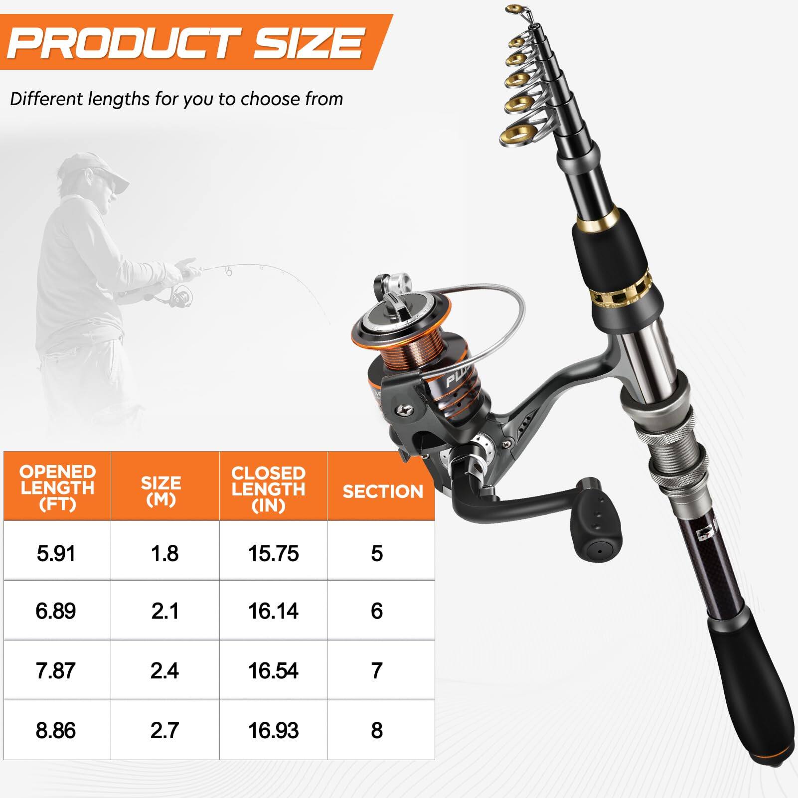 NICHOLAS KLEIN Fishing Rod Telescopic And Reel Combo Collapsible Travel ...