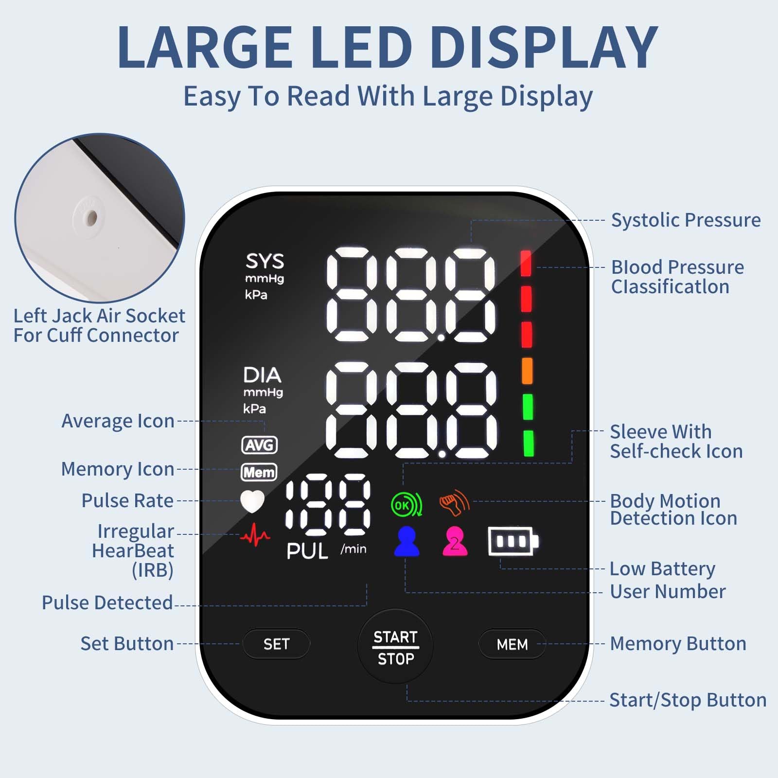 The Best Inks Monitor Upper Arm Accurate Digital Bp Machine For Home ...