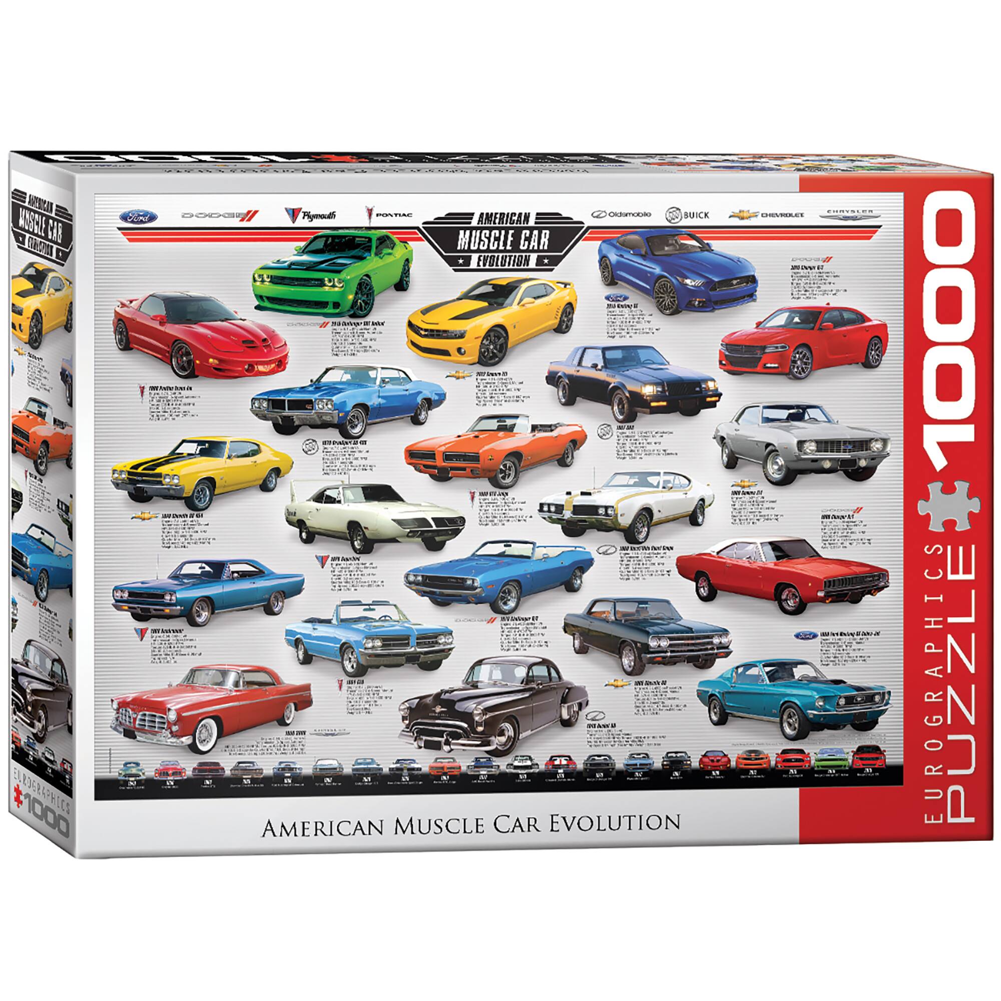 Eurographics Muscle Car Evolution Chart Puzzle, 1000 Pieces ...
