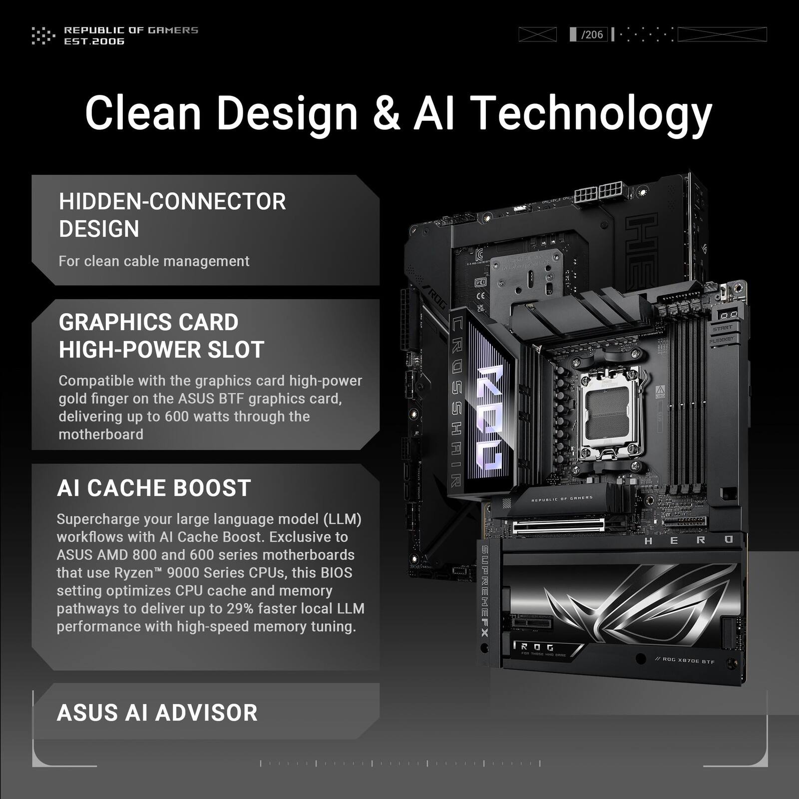 ASUS ROG Crosshair X870E Hero Gaming Desktop Motherboard AMD X870E ...