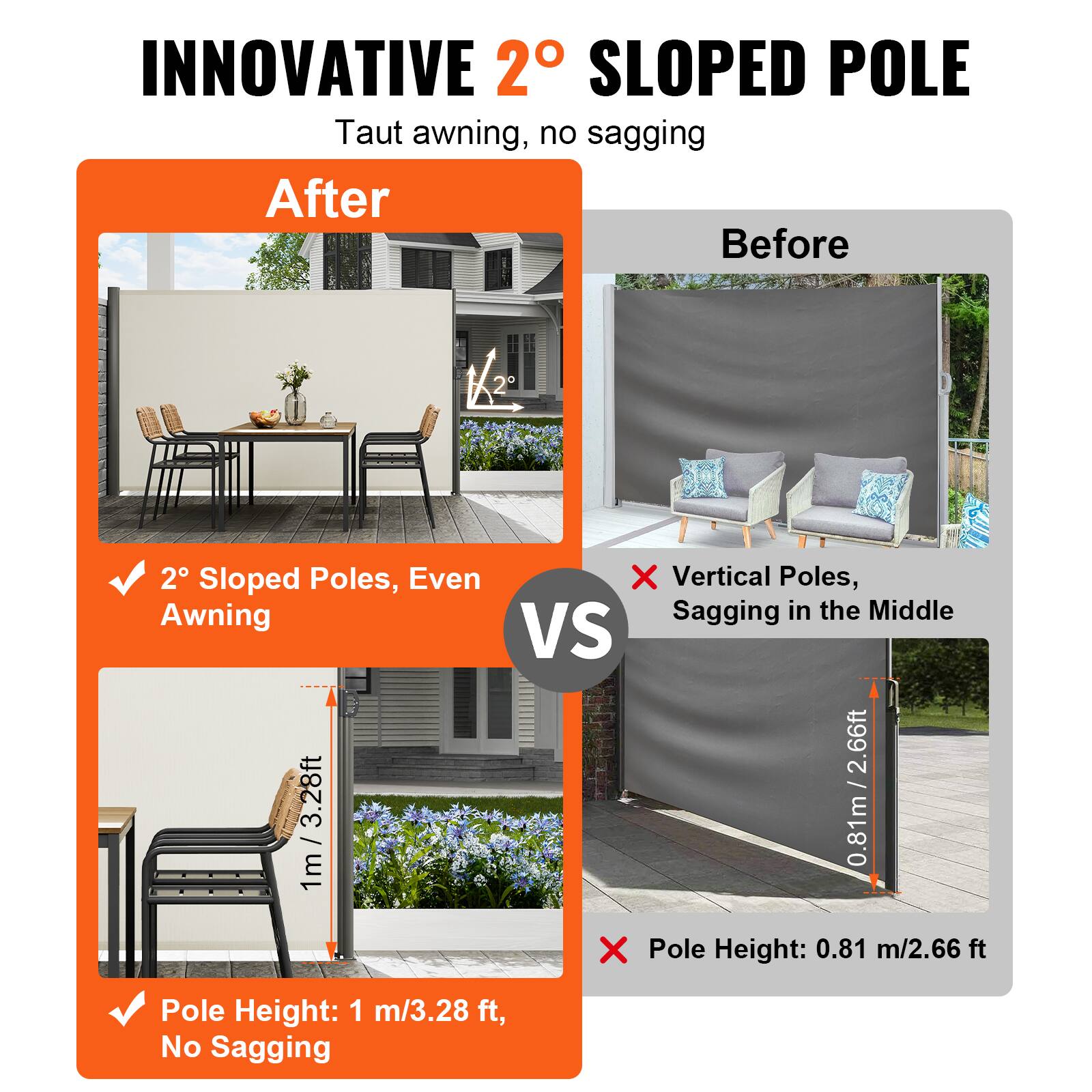 VEVOR Retractable Side Awning, 71''x 118'' Aluminum Outdoor Privacy ...