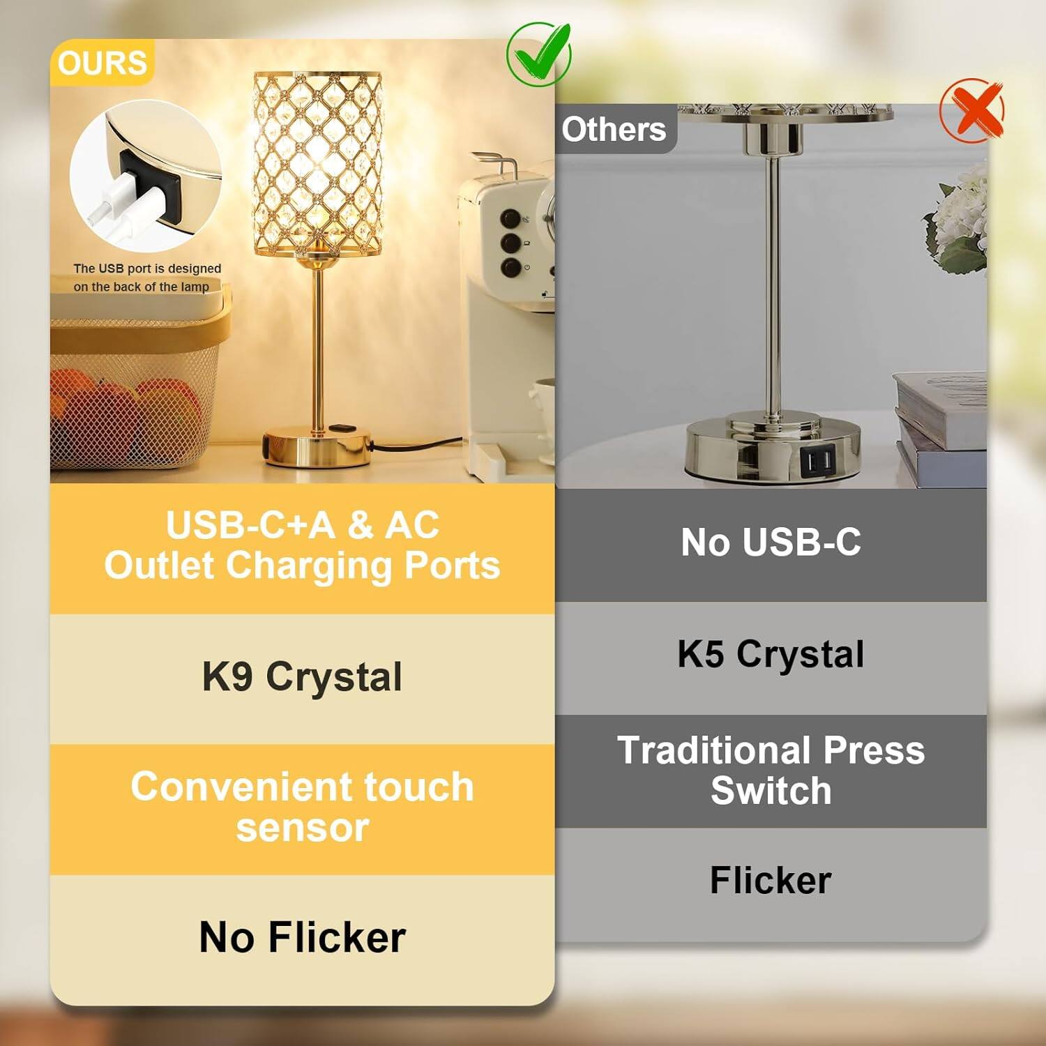 Stamp n Camp Hong in Lamps for Night Stands Crystal Table Lamp with USB ...