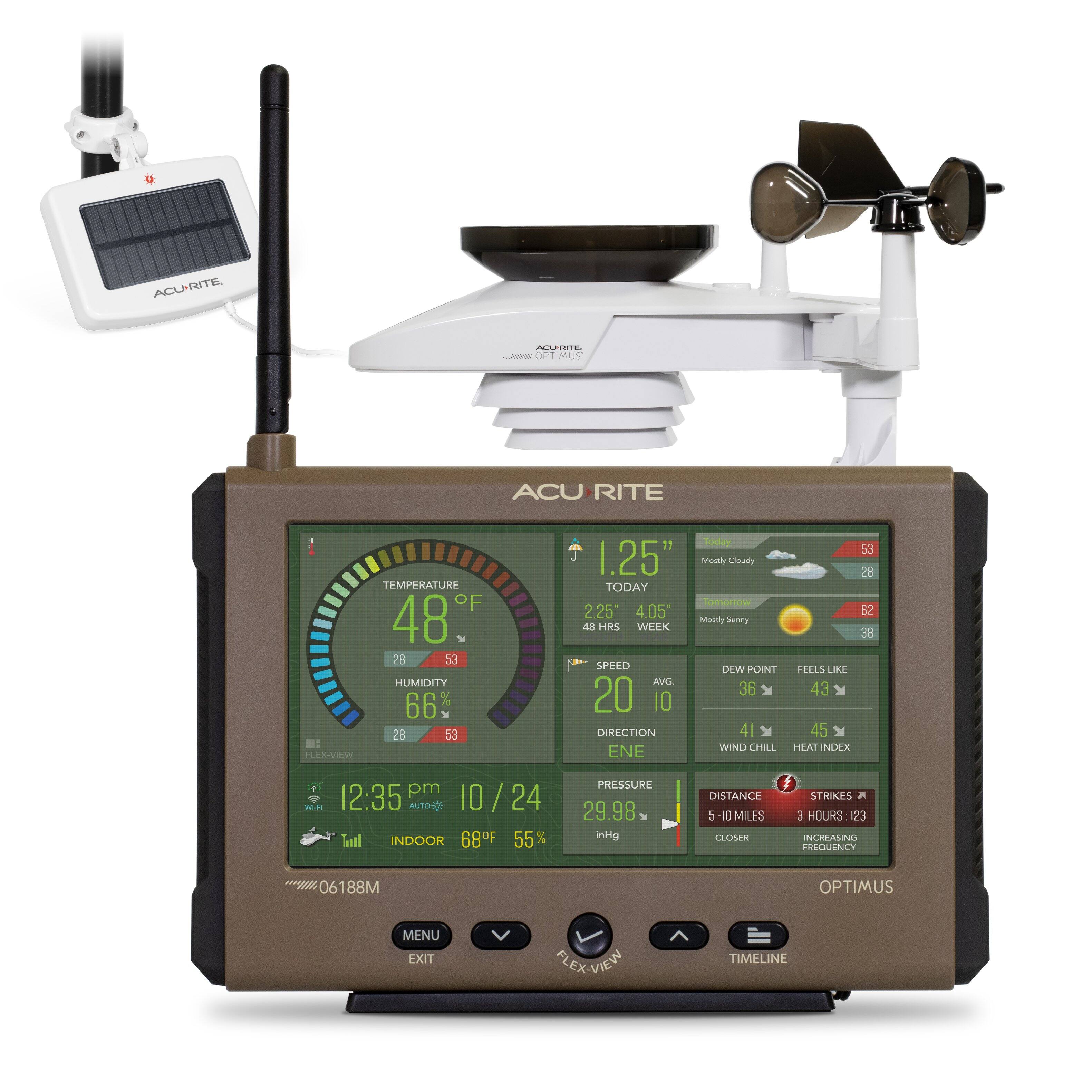 Rain Gauge Home Alarms & Sensors - Best Buy