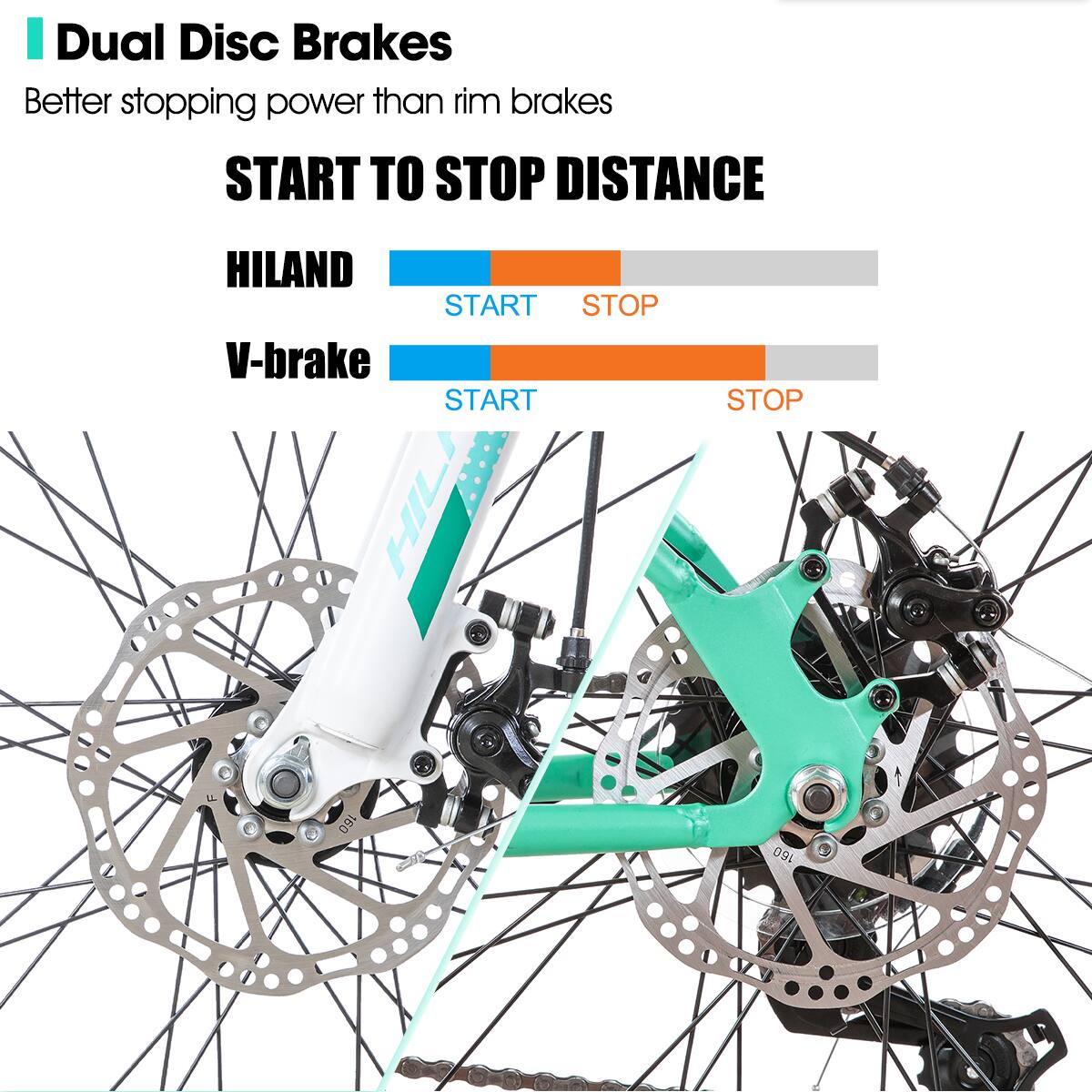 HILAND 26 Inch Womens Mountain Bike with 18 Speed, Step Through Frame ...