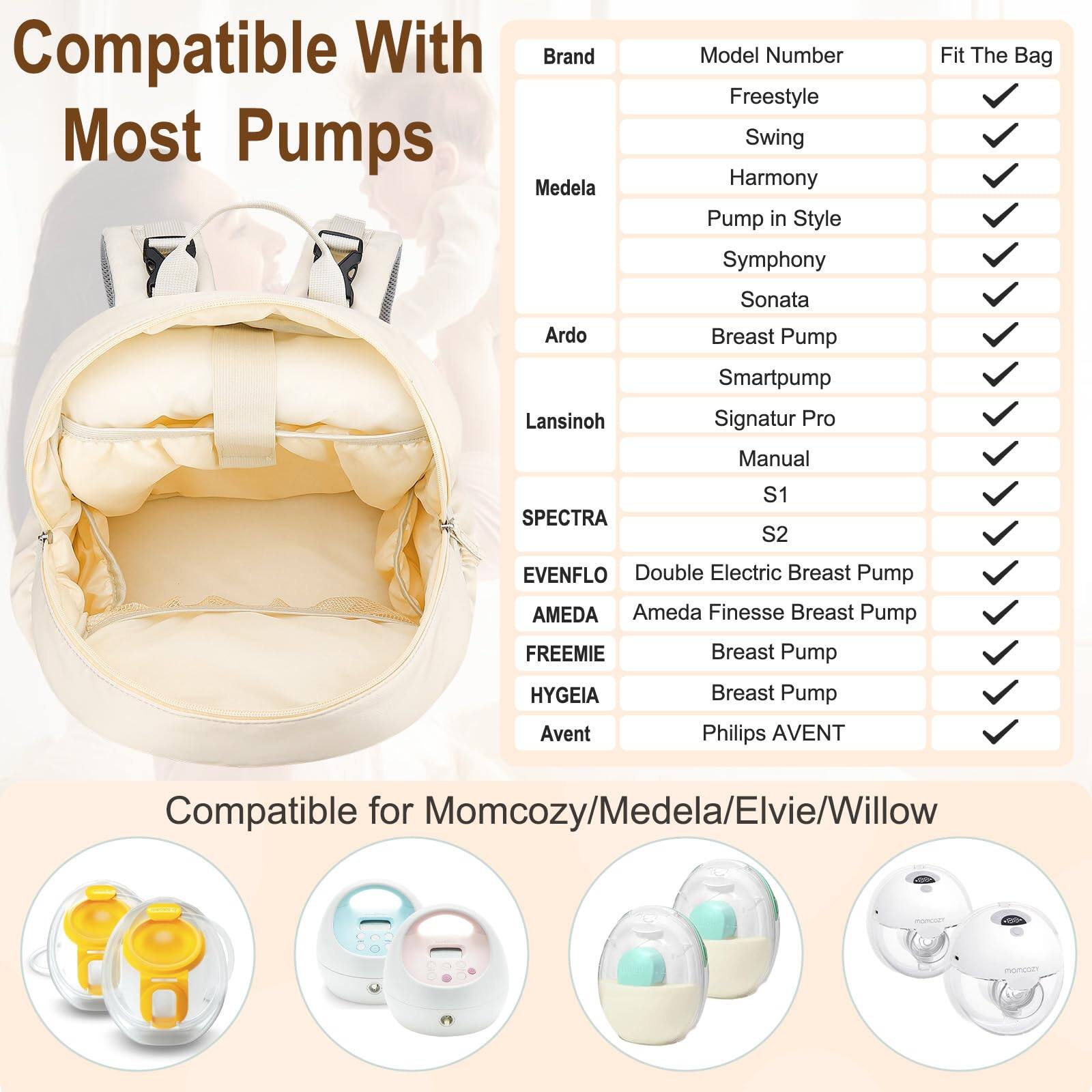 Live At Space Breast Pump Backpack Fit For Spectra S1 s2 With Removable ...