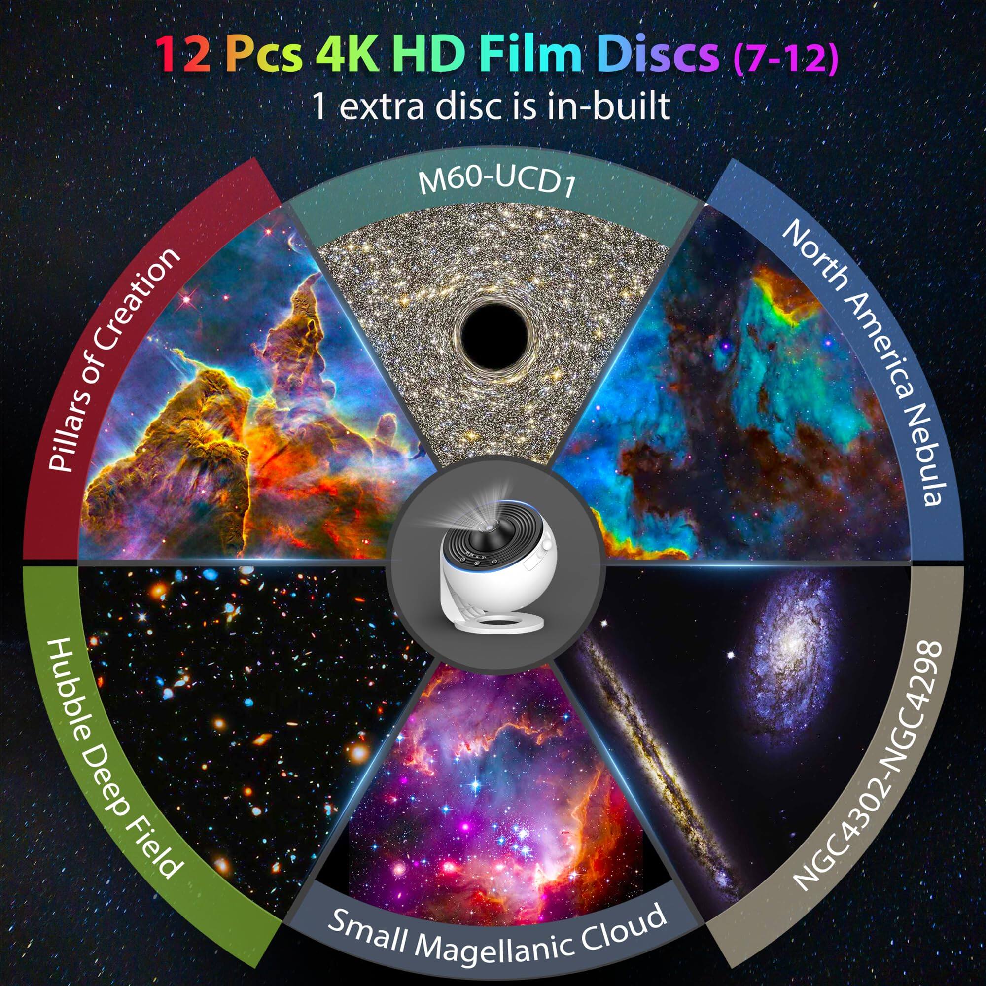 The Best Inks Galaxy Projector For Bedroom Hd Image Star Light ...