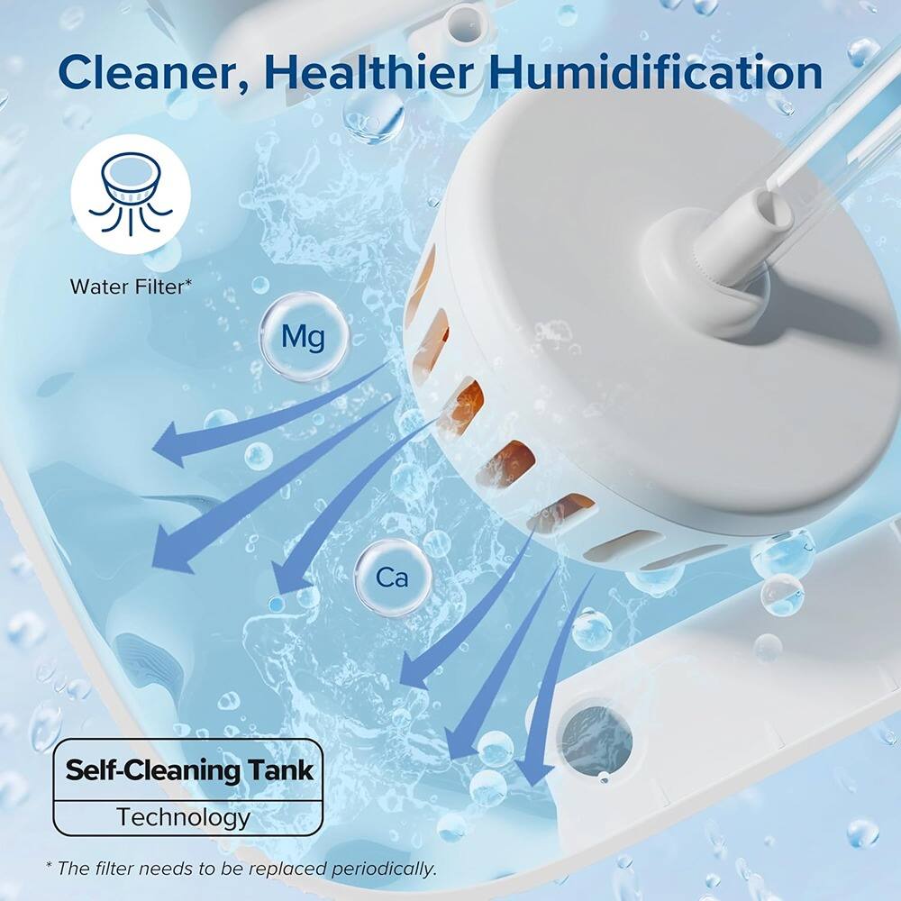 MOSZAR LLC OasisMist 10L Smart Humidifier, 100H Runtime, Voice/Remote ...