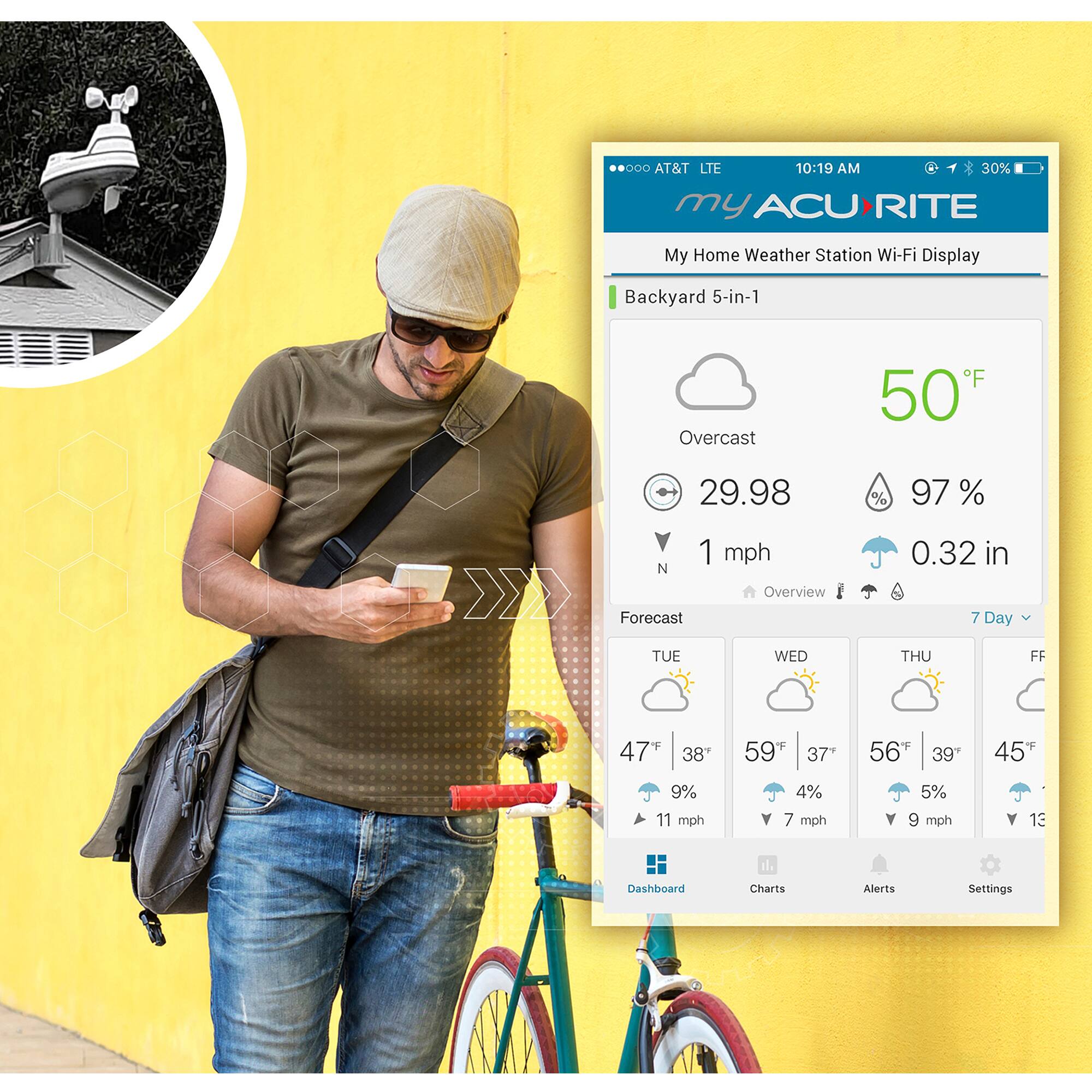 AcuRite Iris Home Weather Station with Wi Fi Color Display Black 01547M ...