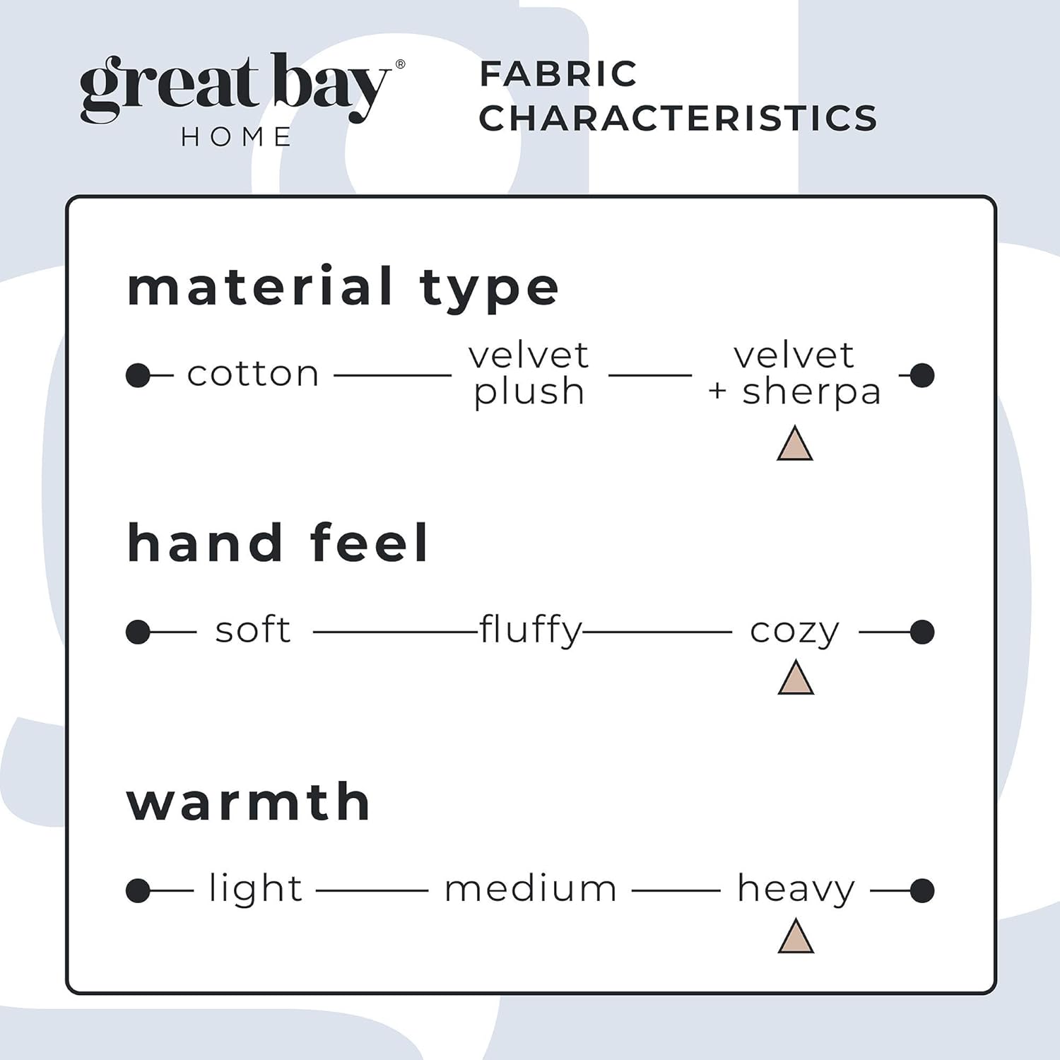 blue Paaaawaters Sherpa Fleece and Velvet Plush King Throw Blanket ...