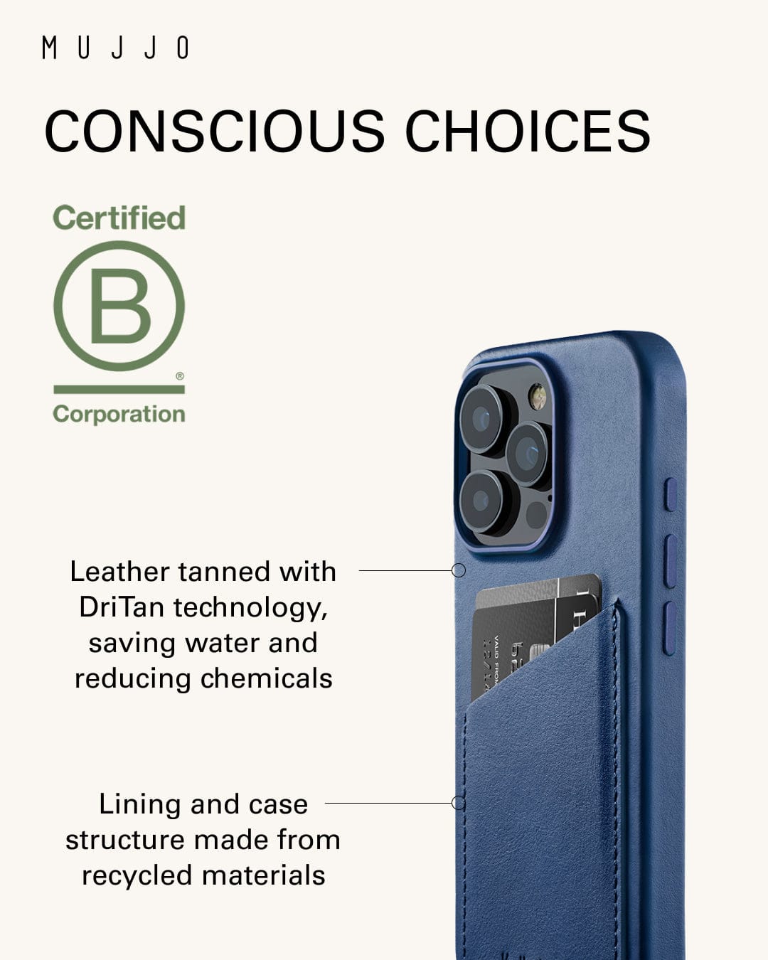 Mujjo Apple iPhone 16 Pro Wallet Leather Case Monaco Blue MUJJO-CL-052 ...