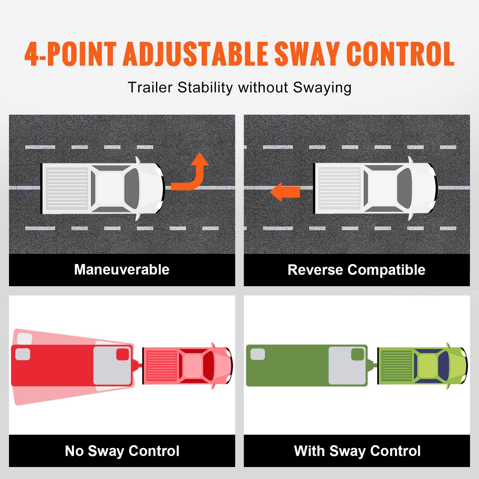 Glintex 1,000 lbs Weight Distribution Hitch with Sway Control, 2" Shank ...