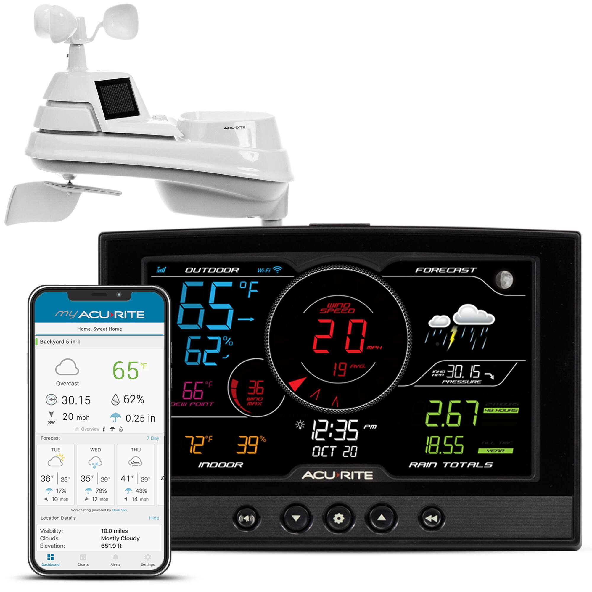 AcuRite Iris (5 in 1) Weather Station with Direct to Wi Fi Display for ...